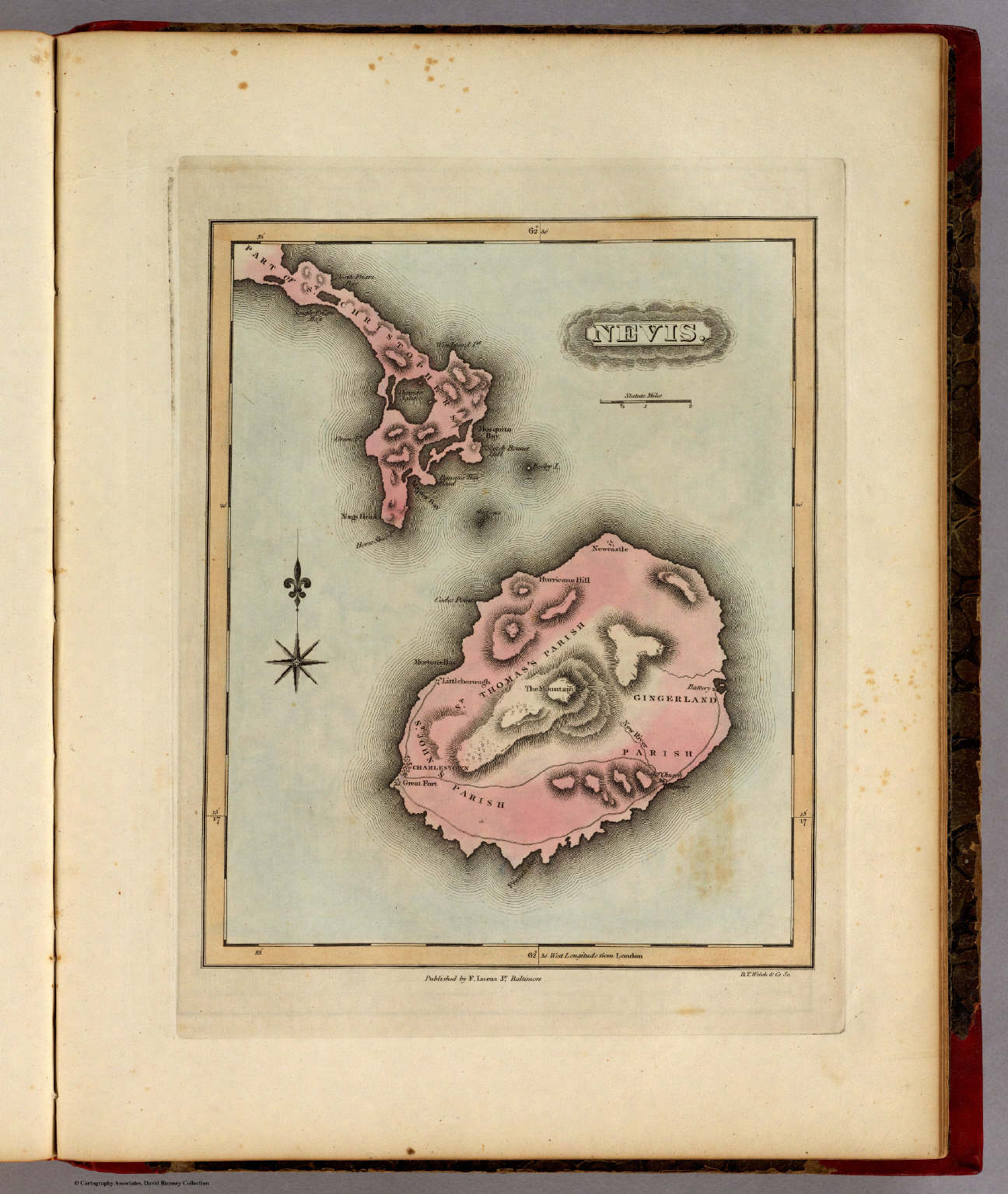 Nevis. - David Rumsey Historical Map Collection