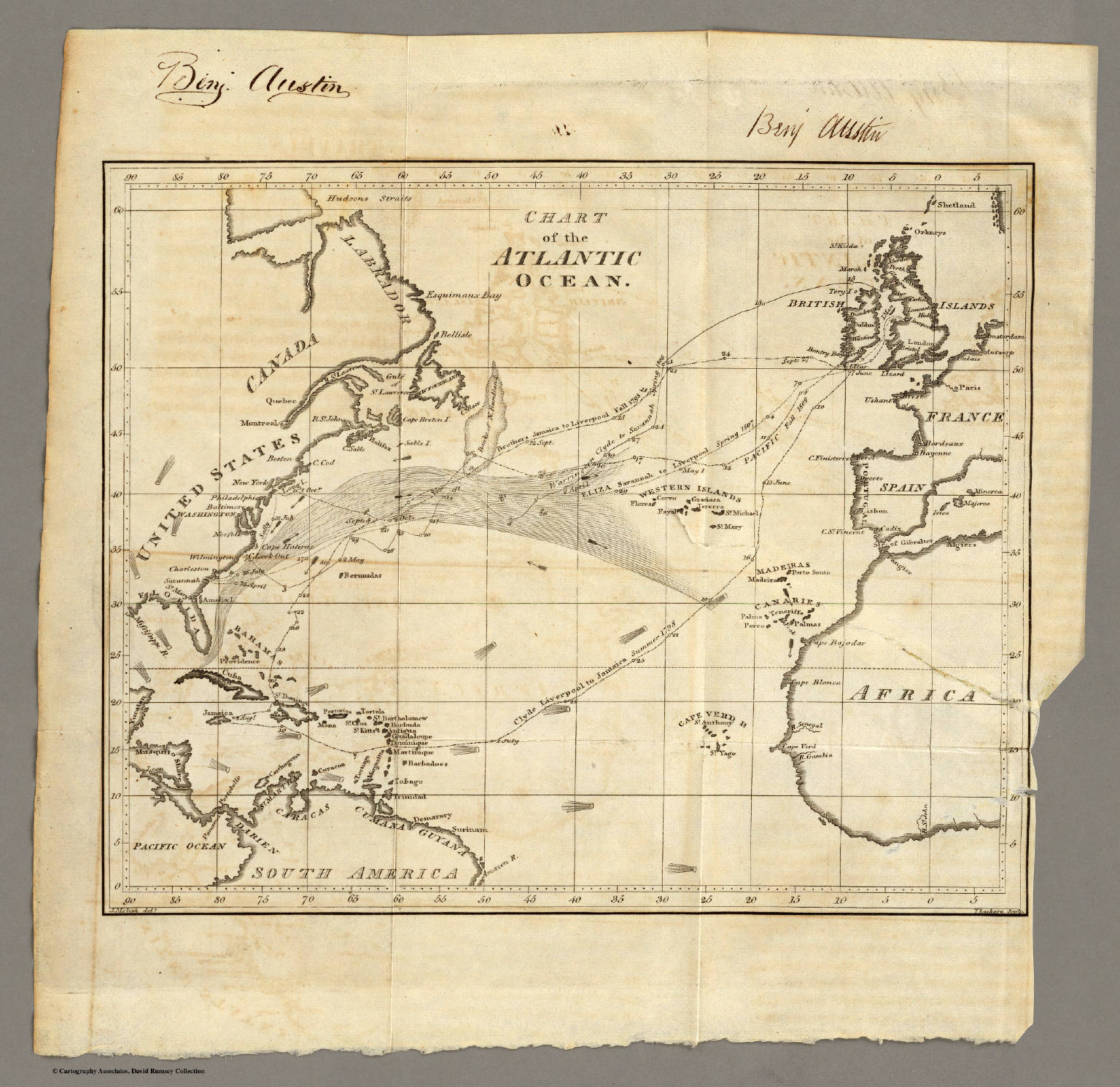 Chart of the Atlantic Ocean. - David Rumsey Historical Map Collection