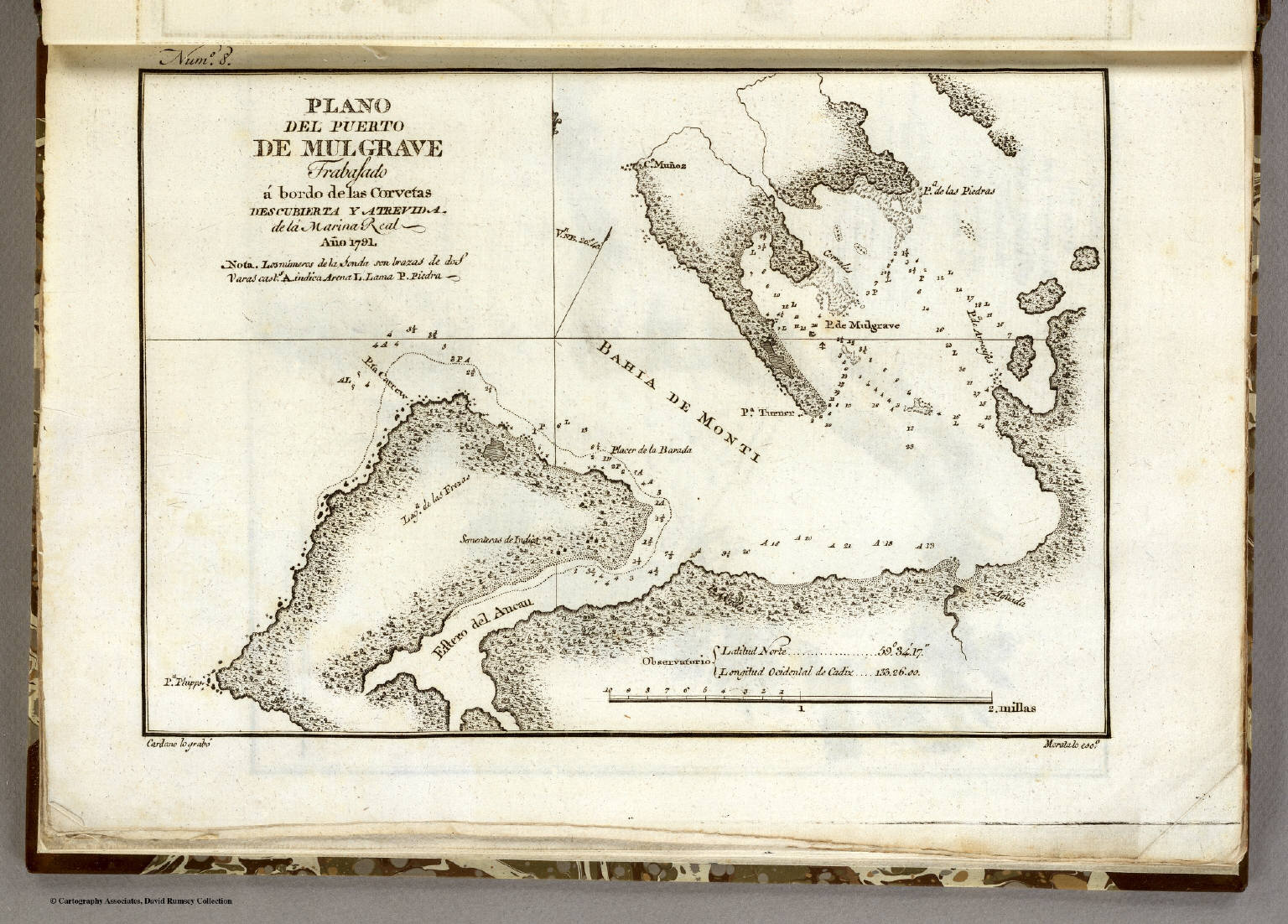 Plano Del Puerto De Mulgrave. - David Rumsey Historical Map Collection