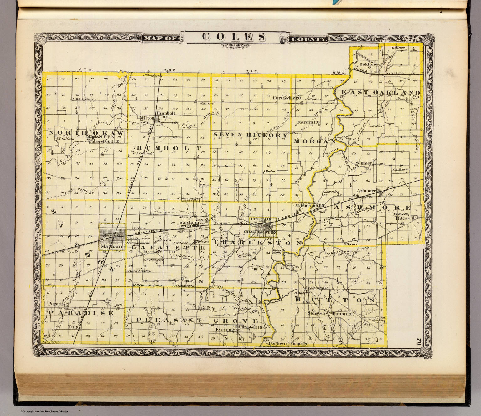 Map of Coles County. - David Rumsey Historical Map Collection