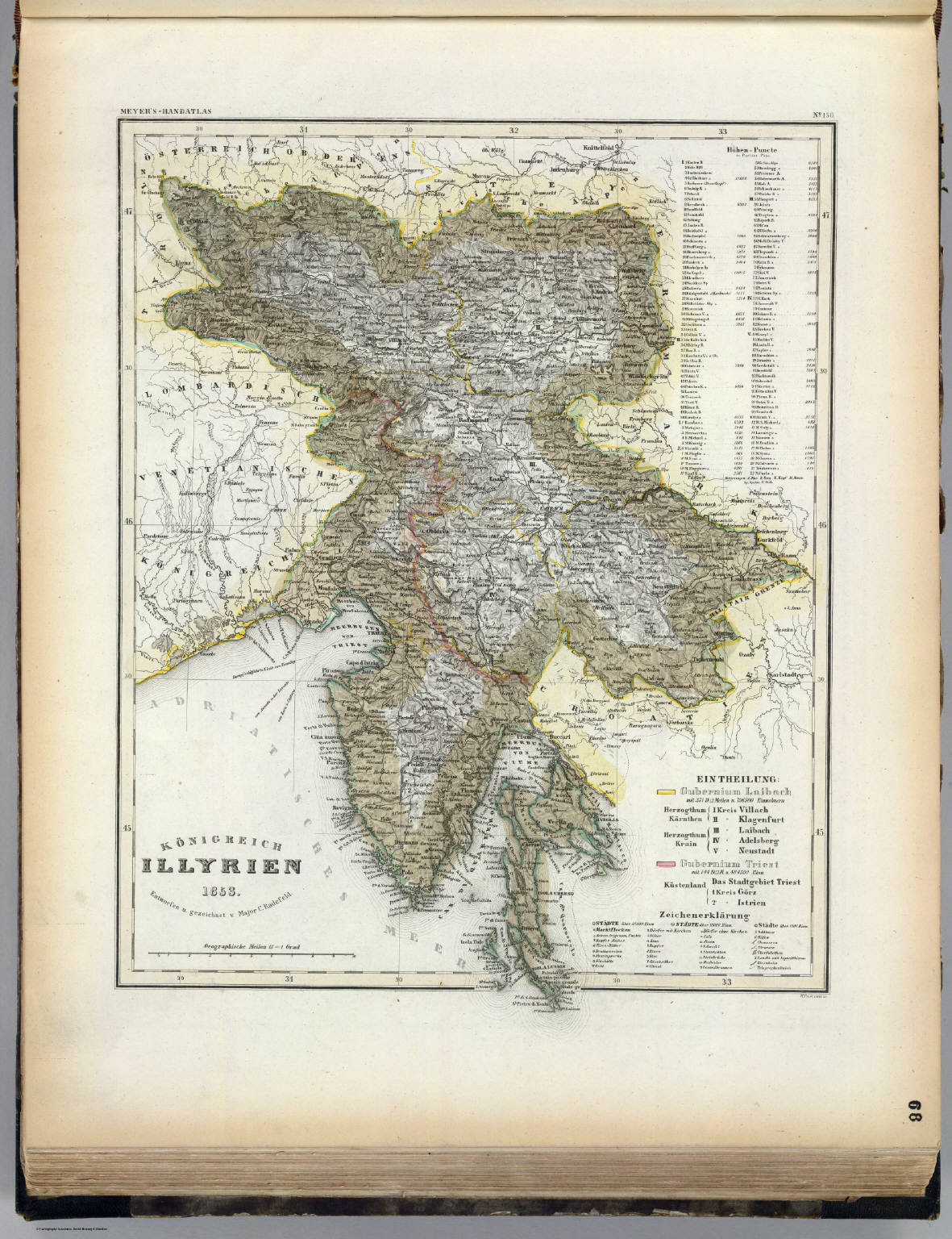 Illyrien. - David Rumsey Historical Map Collection