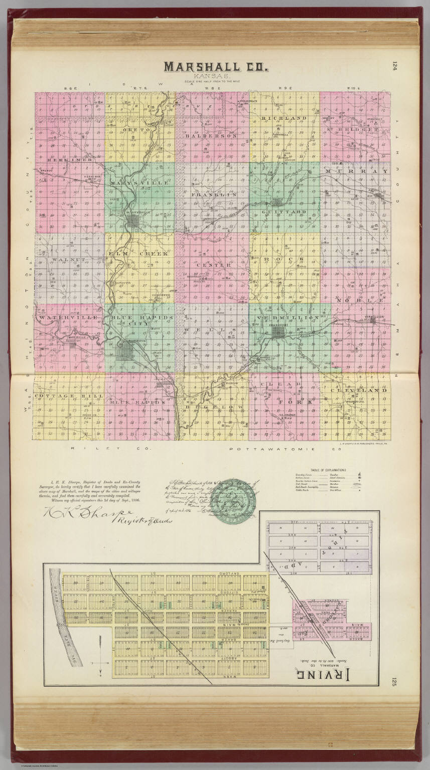 Marshall Co. and Irving Kansas. - David Rumsey Historical Map Collection