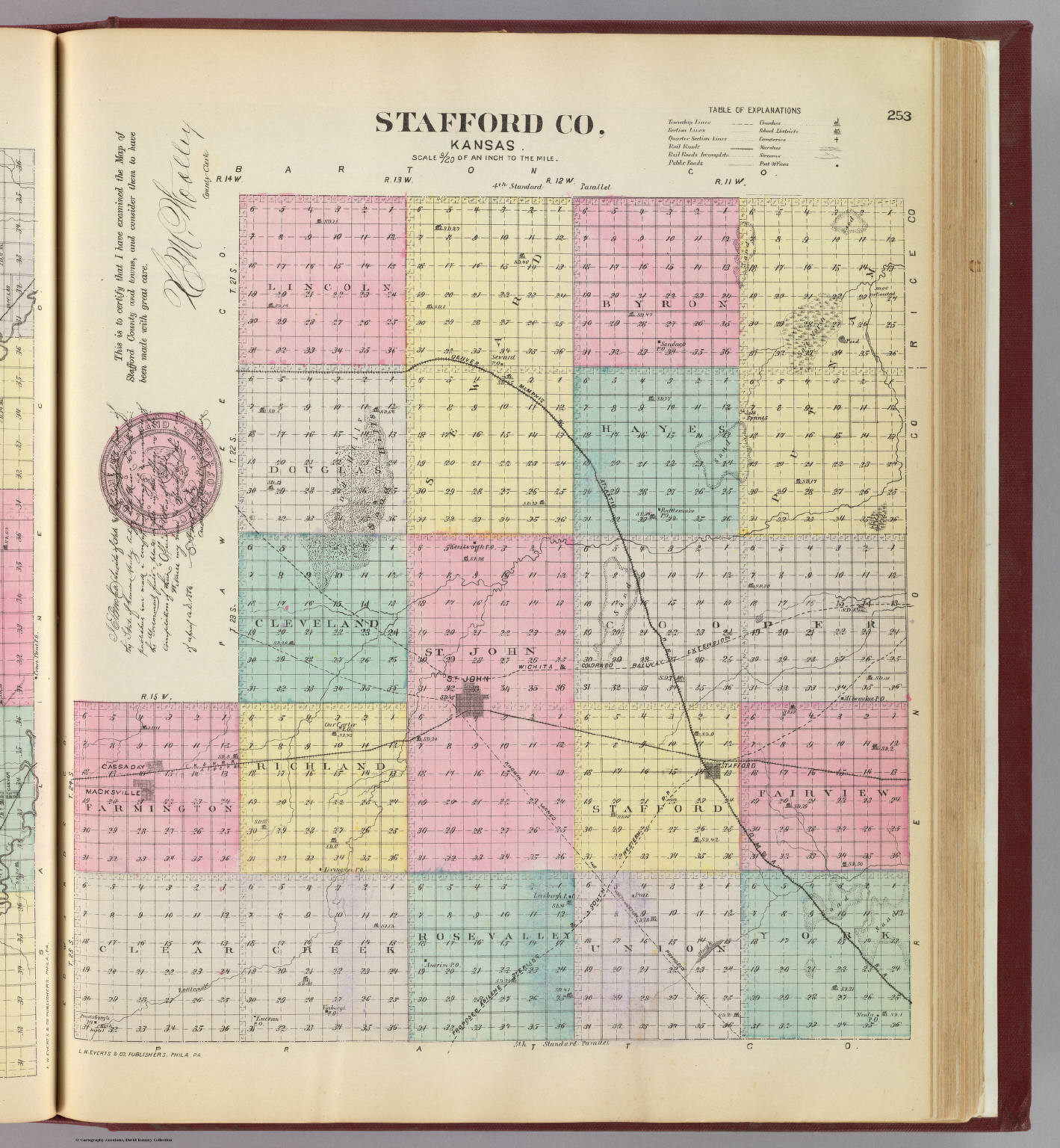 Stafford Co., Kansas. - David Rumsey Historical Map Collection
