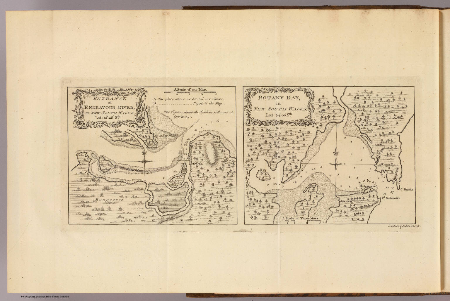 Endeavour R., Botany Bay. - David Rumsey Historical Map Collection