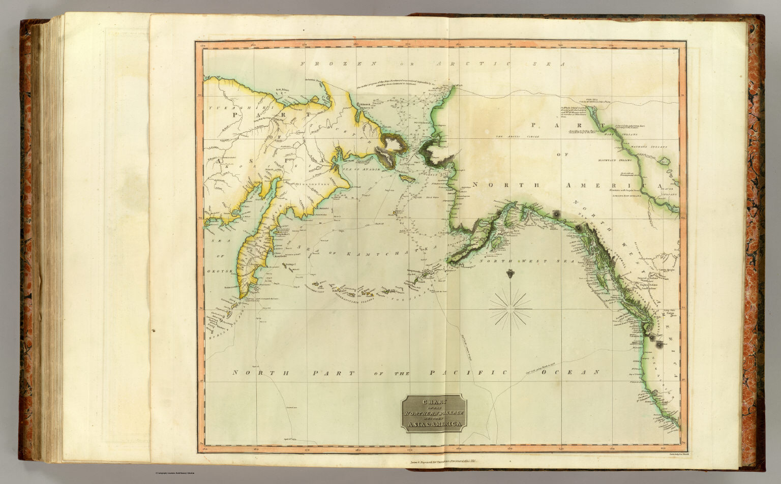 Northern Passage. - David Rumsey Historical Map Collection