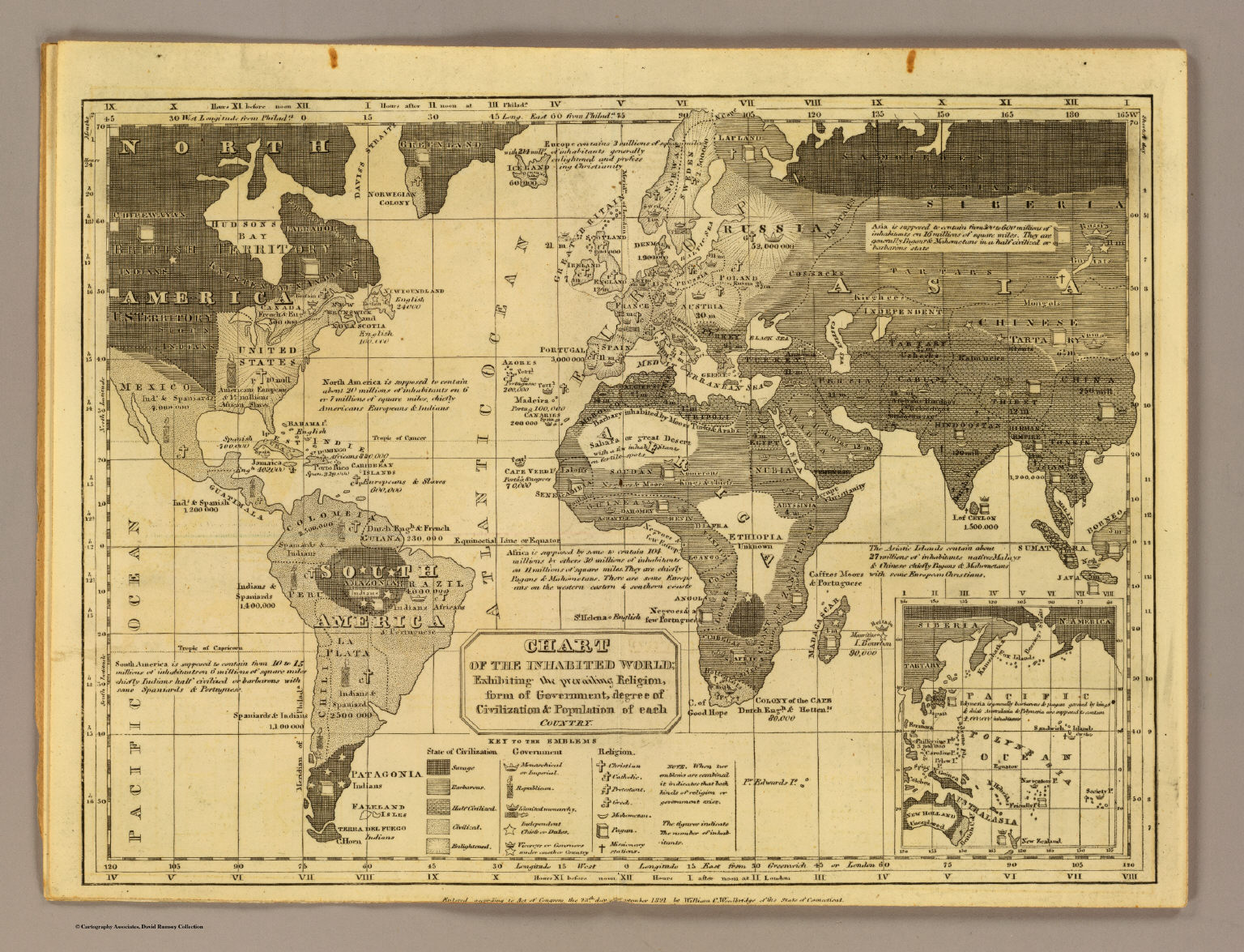 Inhabited World. - David Rumsey Historical Map Collection
