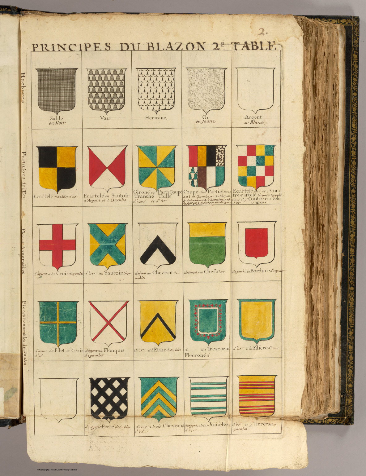 Principes du blazon 2. - David Rumsey Historical Map Collection