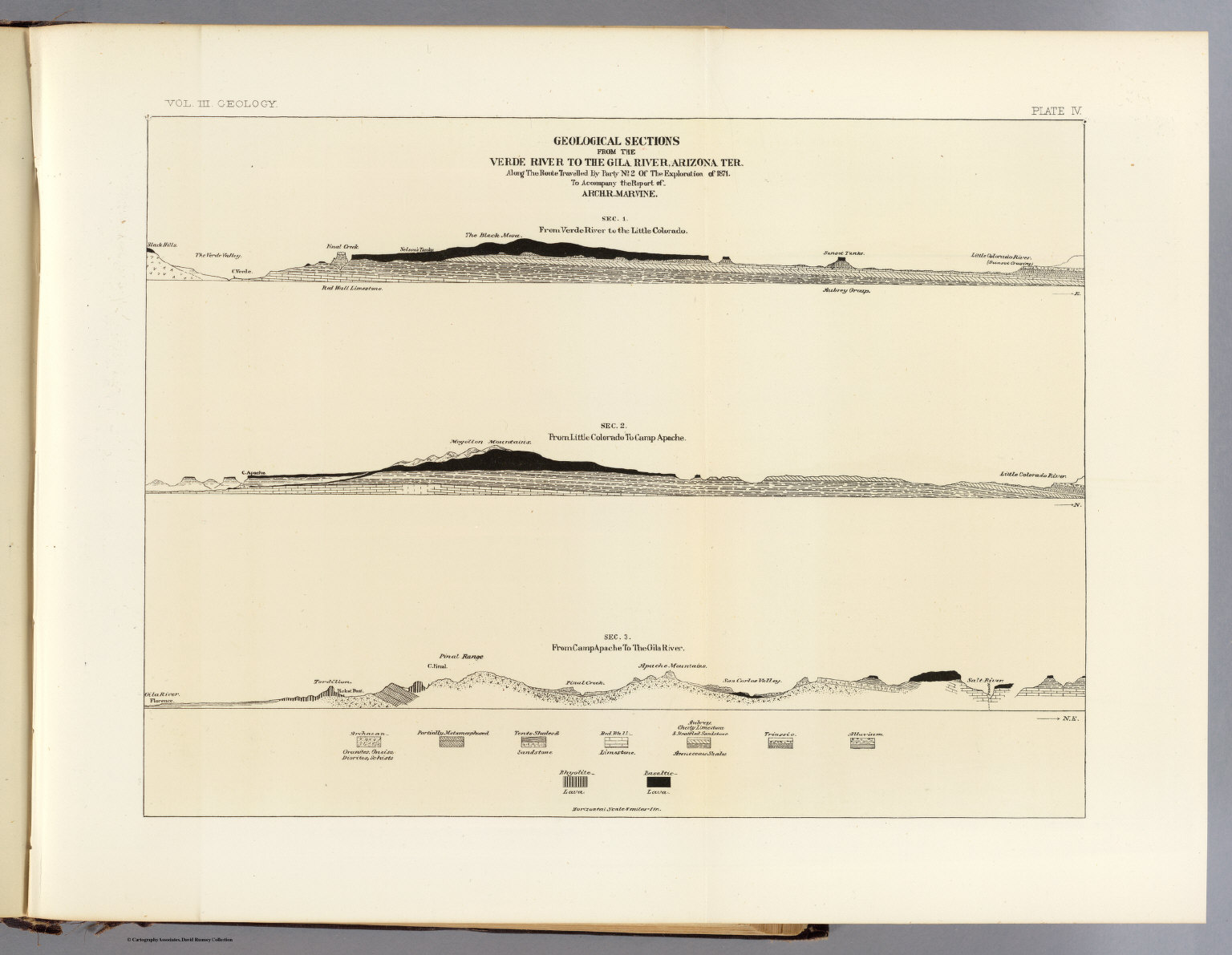 Geological sections Verde River-Gila River. - David Rumsey Historical ...