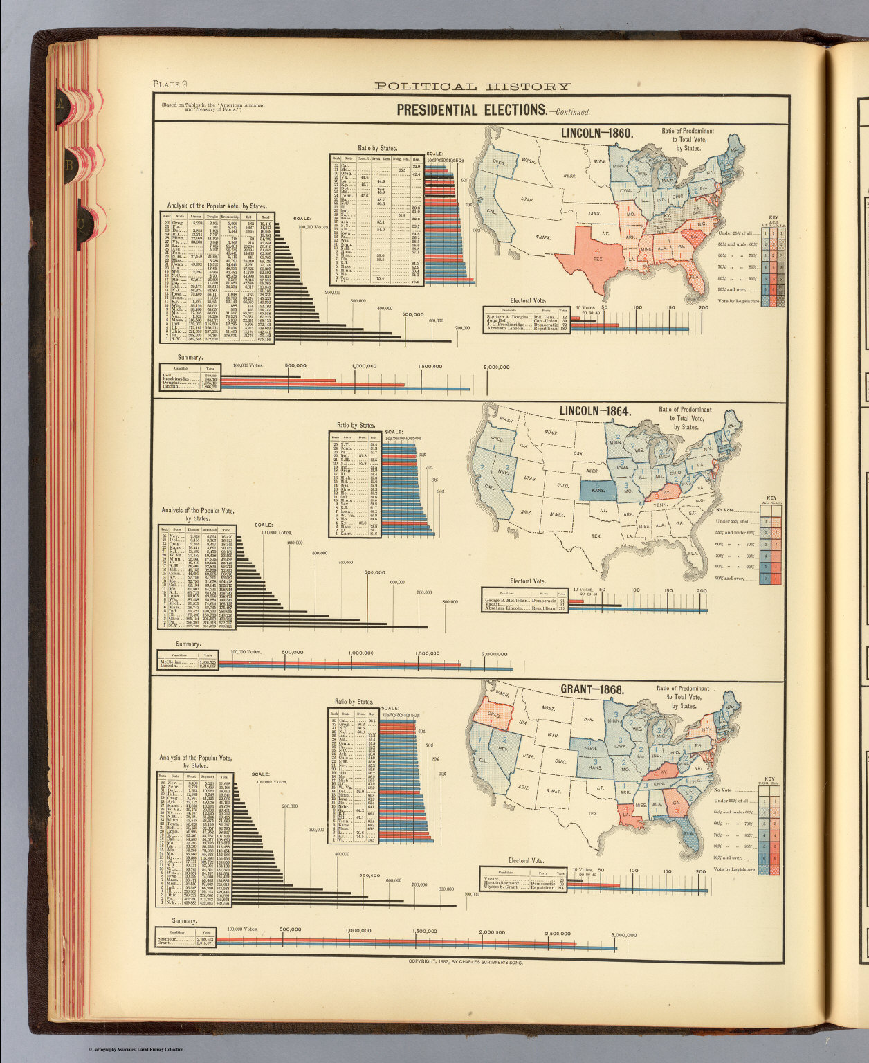 9. Presidential elections 1860-1868. - David Rumsey Historical Map ...