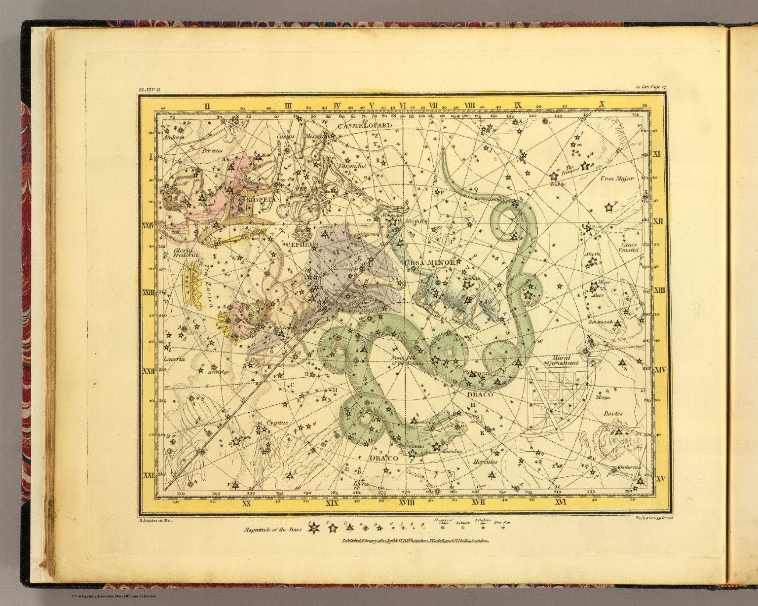 (Ursa Minor, Cassiopeia, Tarandus, Cepheus, Draco, Custos Messium ...