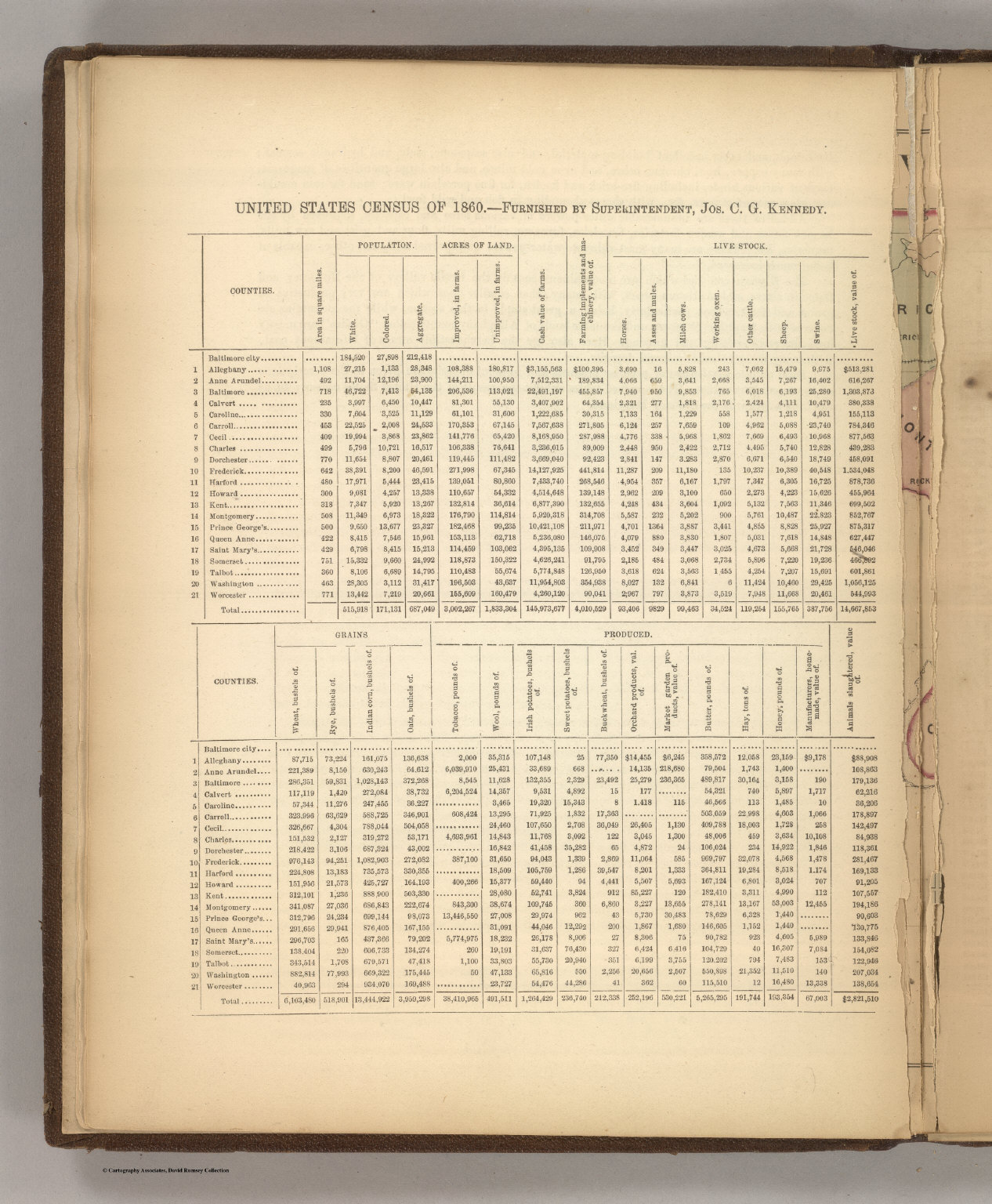 (Text Page) United States Census of 1860. - David Rumsey Historical Map ...