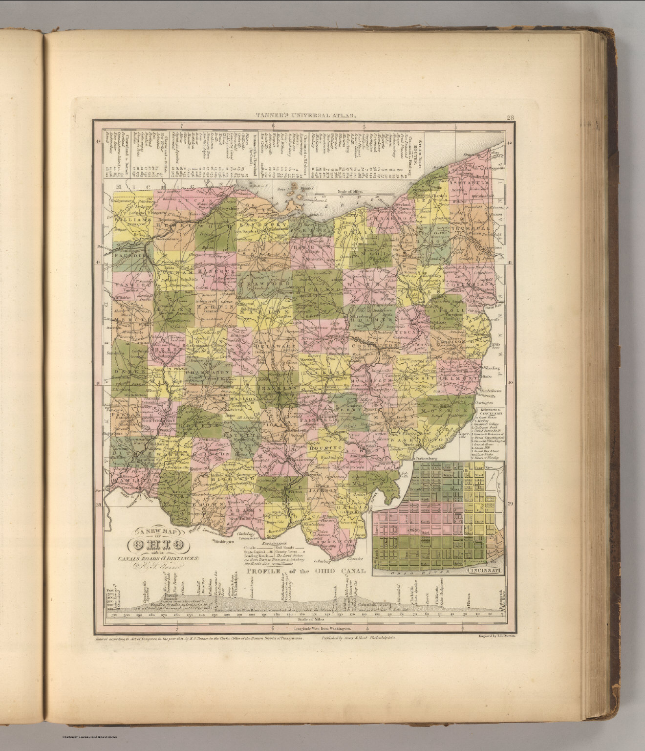 New Map Of Ohio. - David Rumsey Historical Map Collection