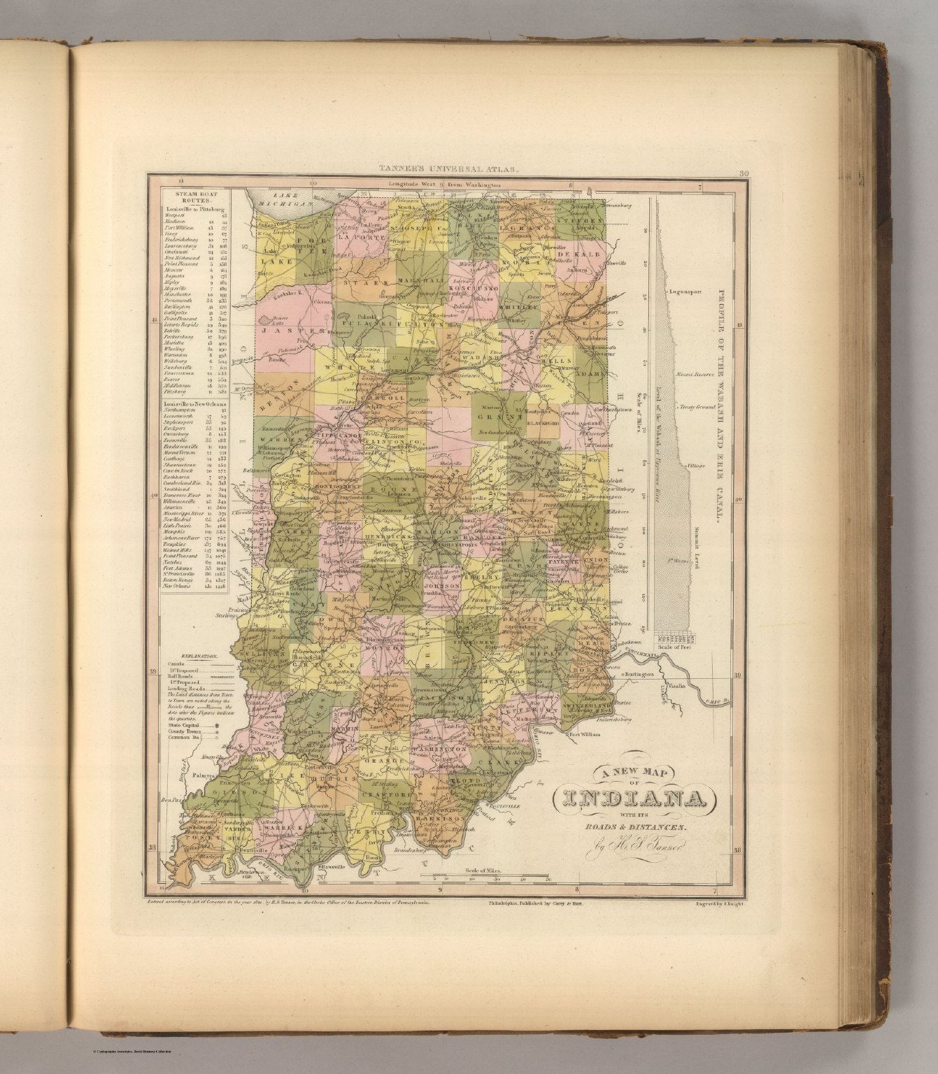 New Map Of Indiana. - David Rumsey Historical Map Collection