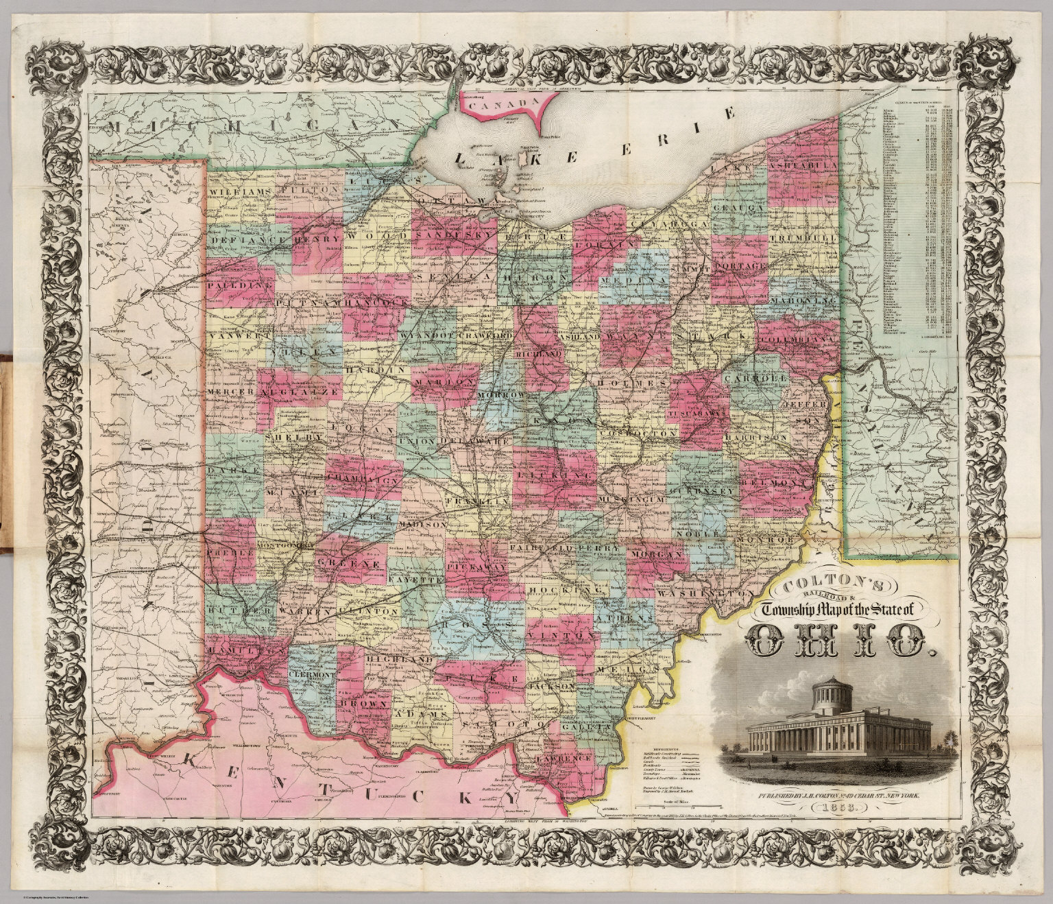 Ohio - David Rumsey Historical Map Collection