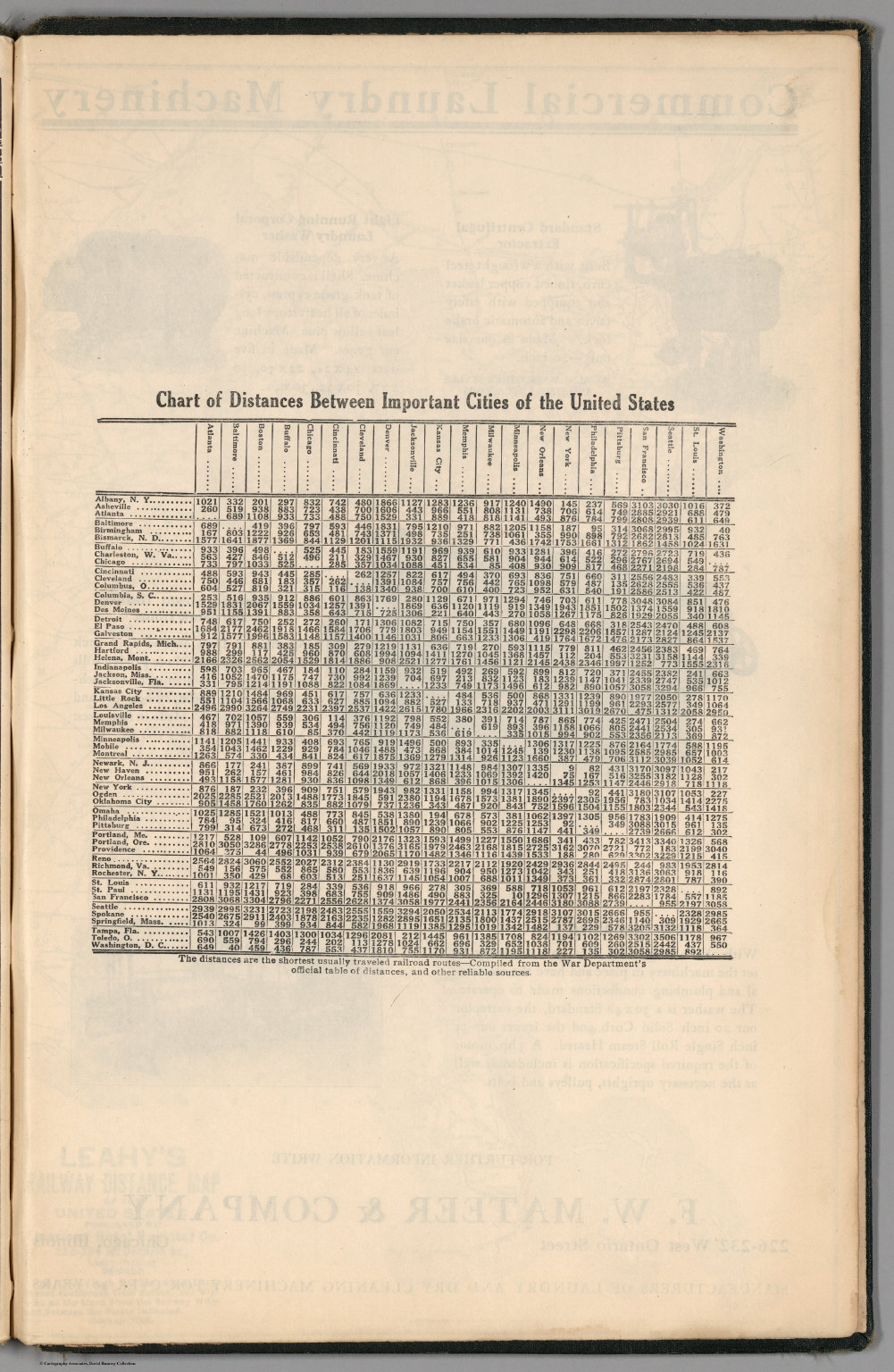 Chart of Distances Between Important Cities of the United States ...