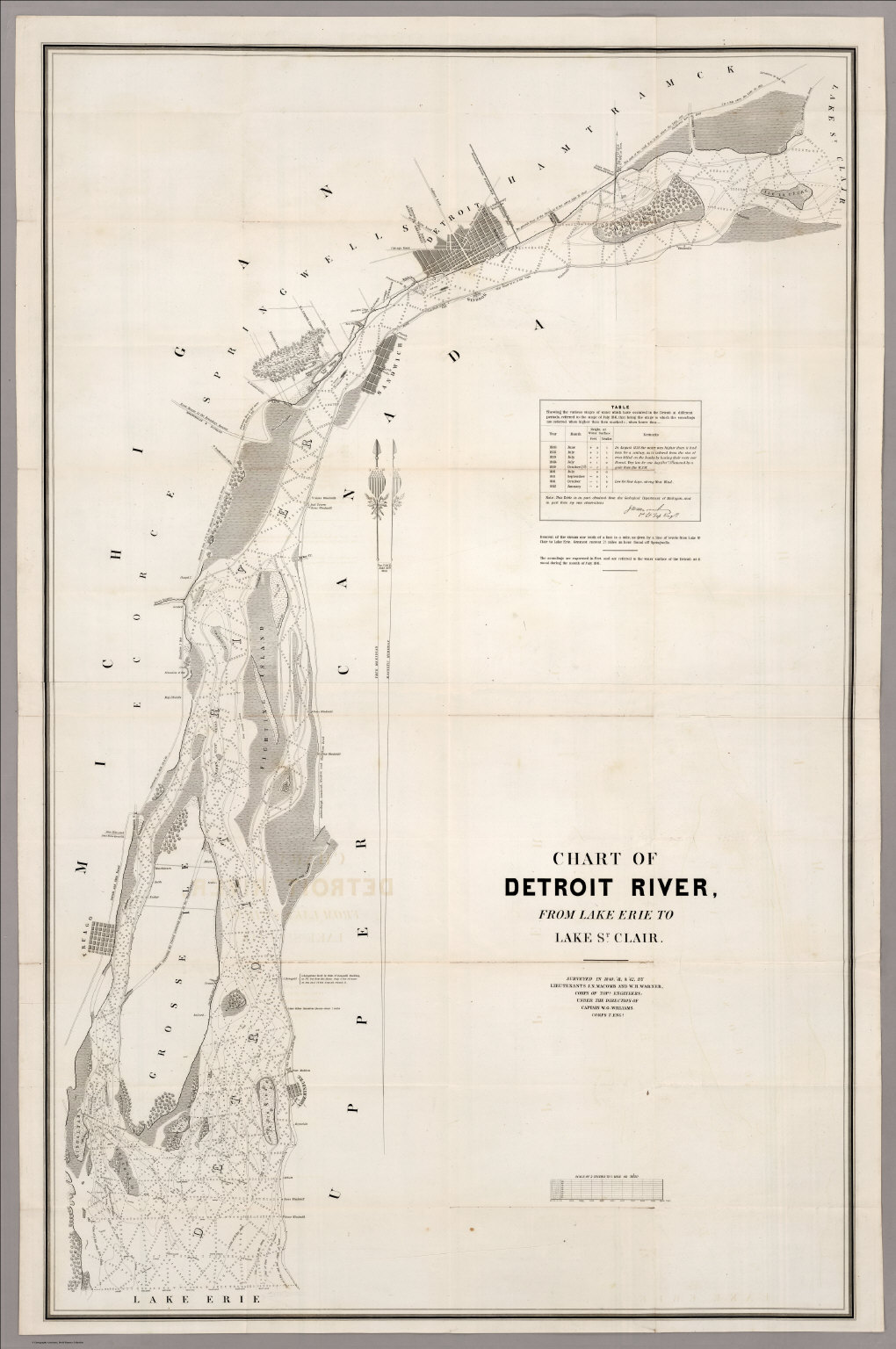 Chart Of Detroit River, From Lake Erie To Lake St. Slair - David Rumsey ...