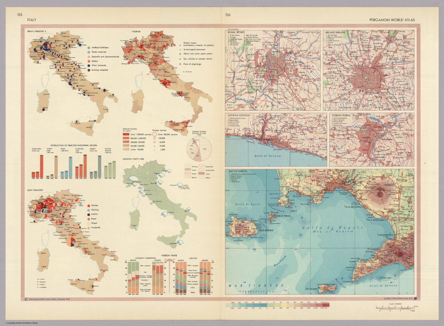 Italy. Pergamon World Atlas. - David Rumsey Historical Map Collection