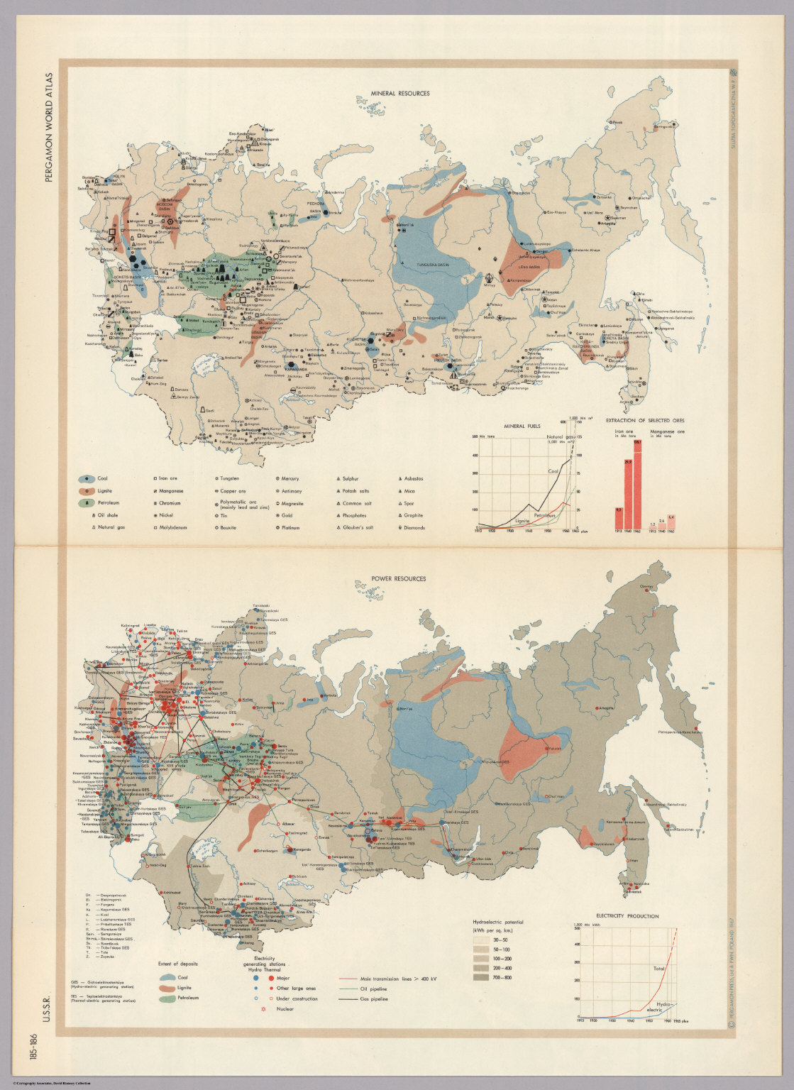 U.S.S.R. Pergamon World Atlas. - David Rumsey Historical Map Collection