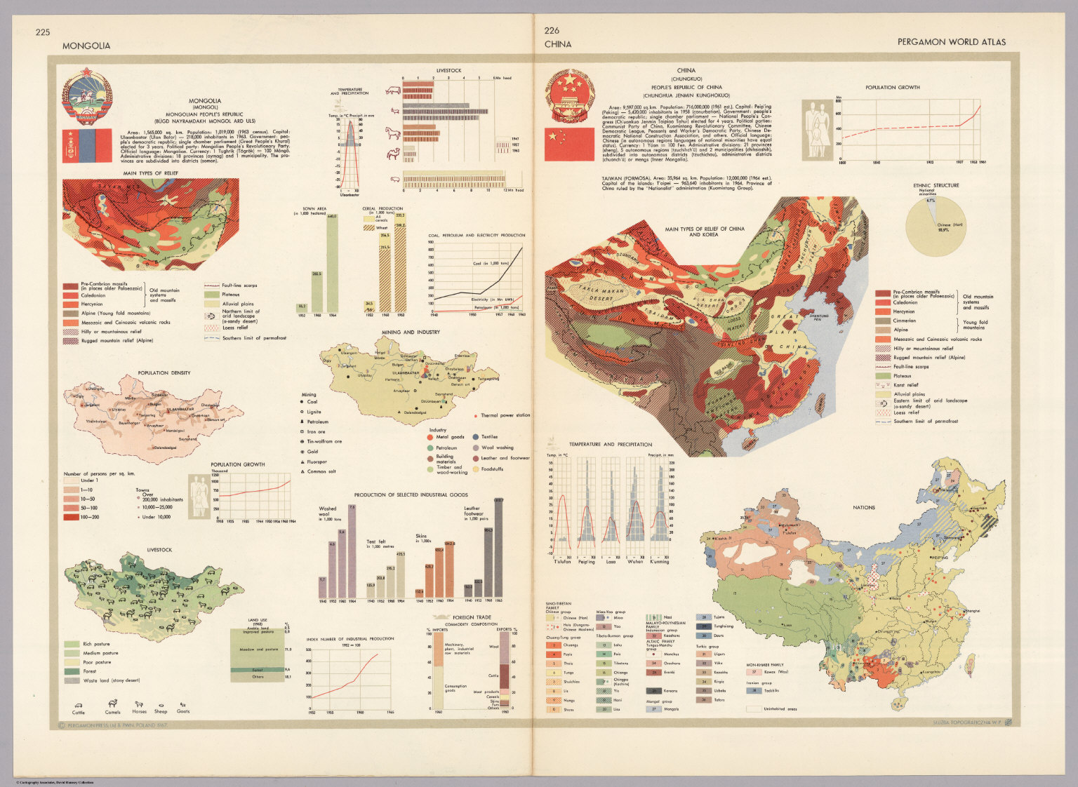 Mongolia. China. Pergamon World Atlas. - David Rumsey Historical Map ...