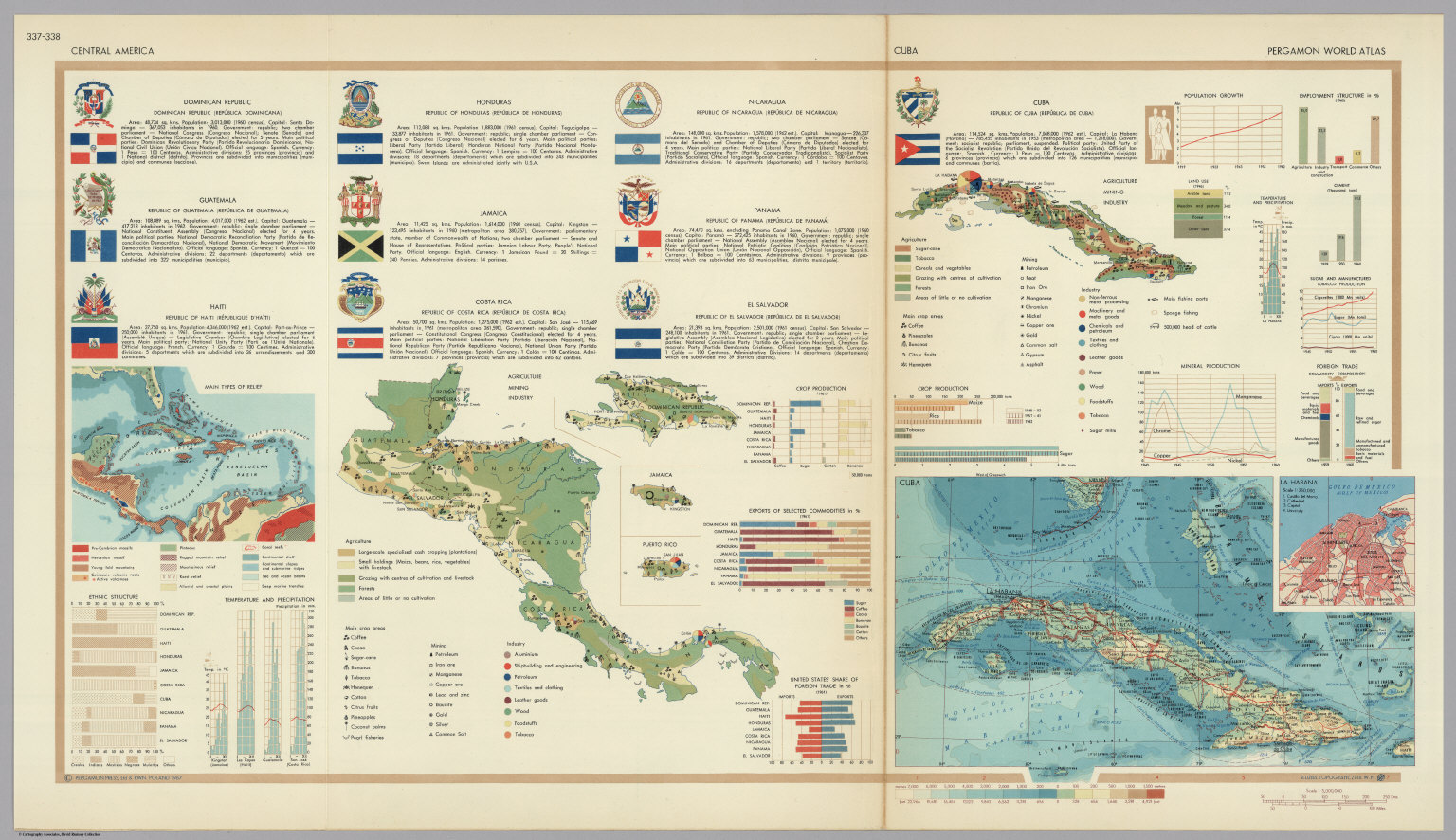Central America. Cuba. Pergamon World Atlas. - David Rumsey Historical ...