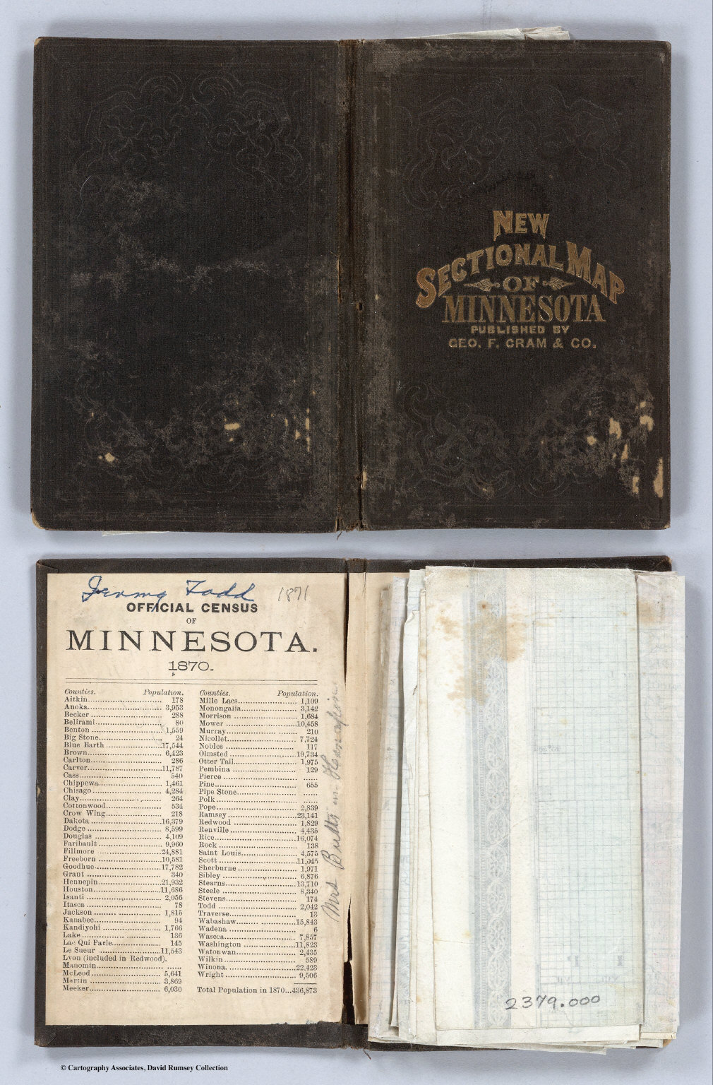 Covers: Sectional Map Of Minnesota - David Rumsey Historical Map Collection
