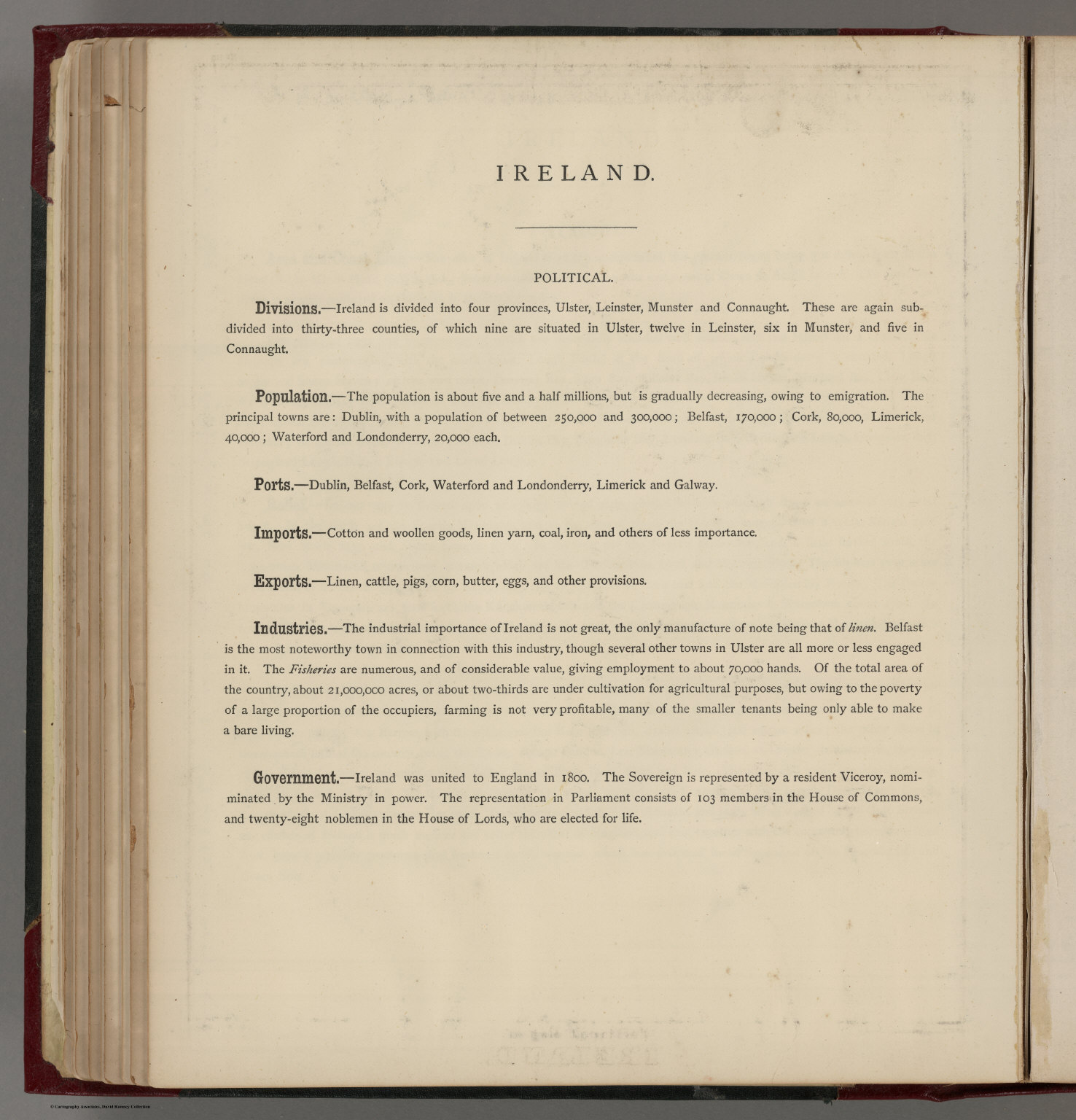 Text: Ireland. Political. - David Rumsey Historical Map Collection