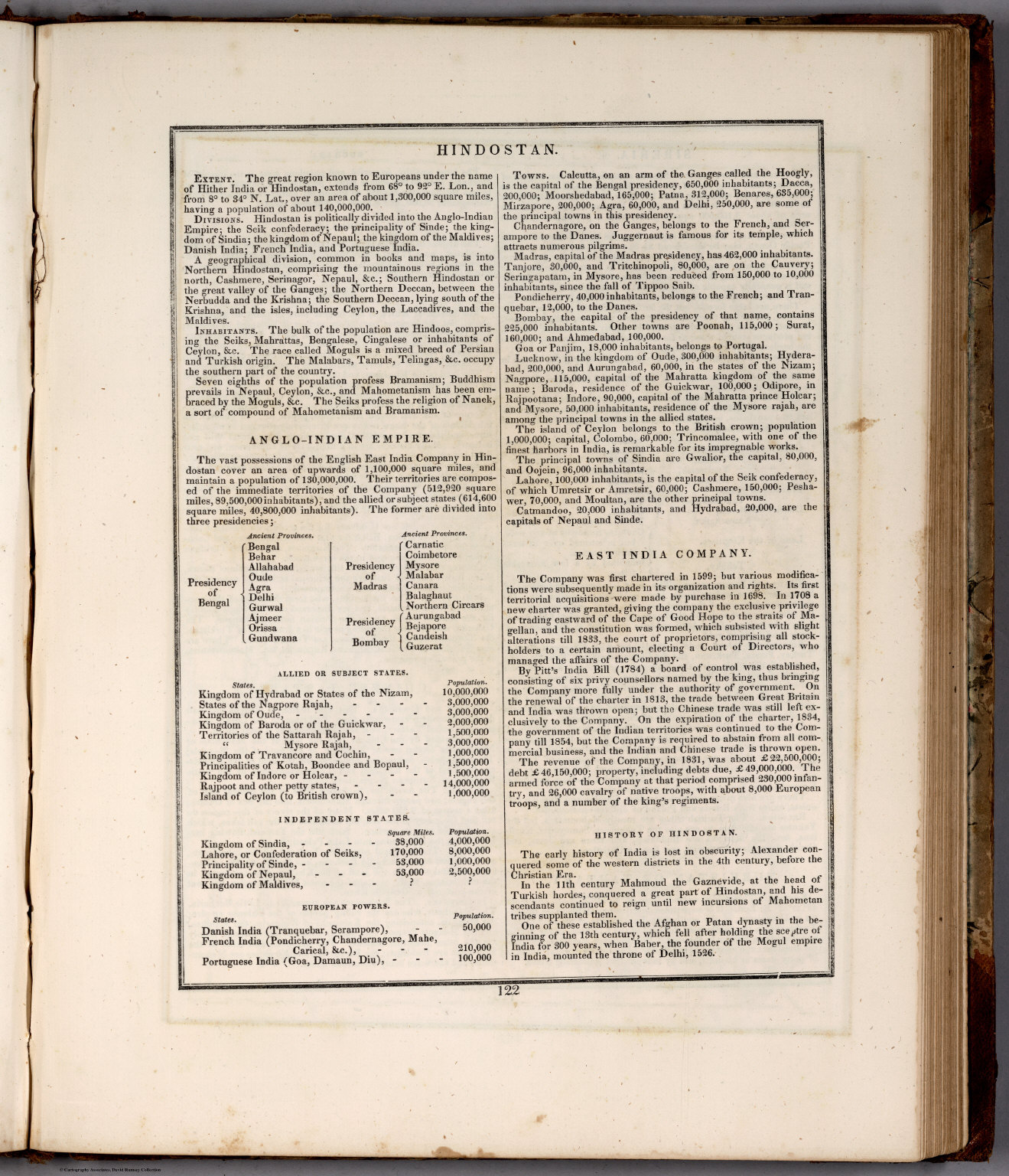 Text Page: Hindostan - David Rumsey Historical Map Collection