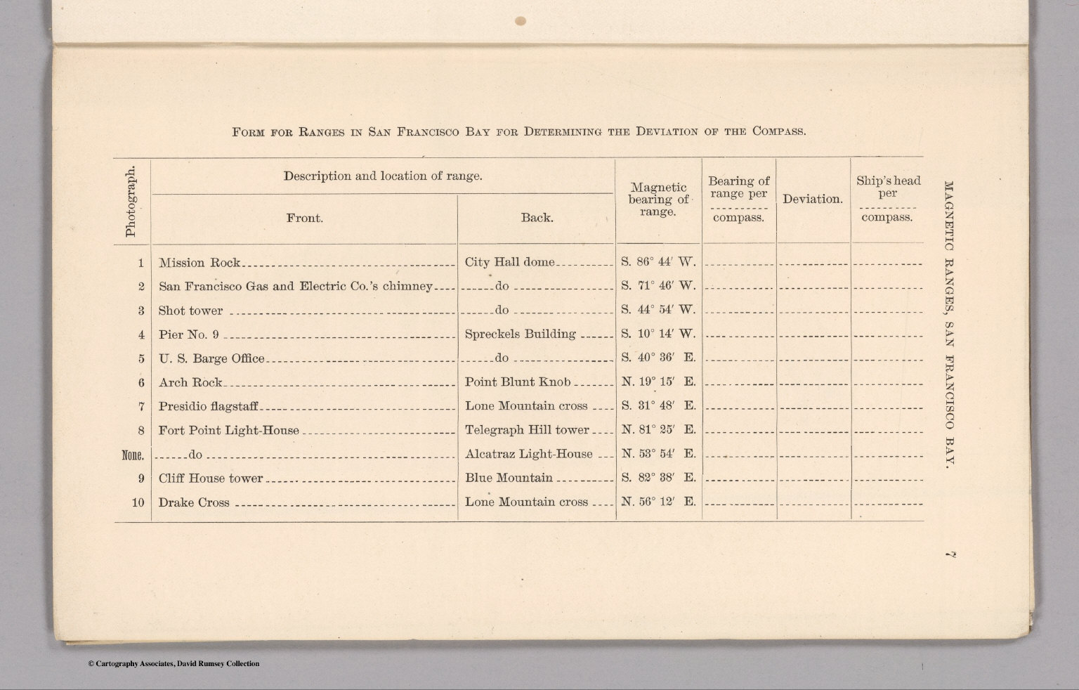 Text Page 7: Table of Views and Bearings for Determining Compass ...