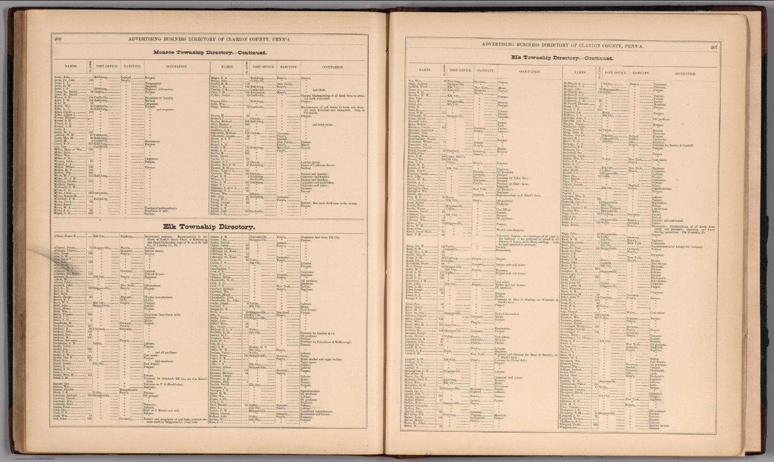 View: Advertising Business Directory of Clarion County, Pennsylvania ...