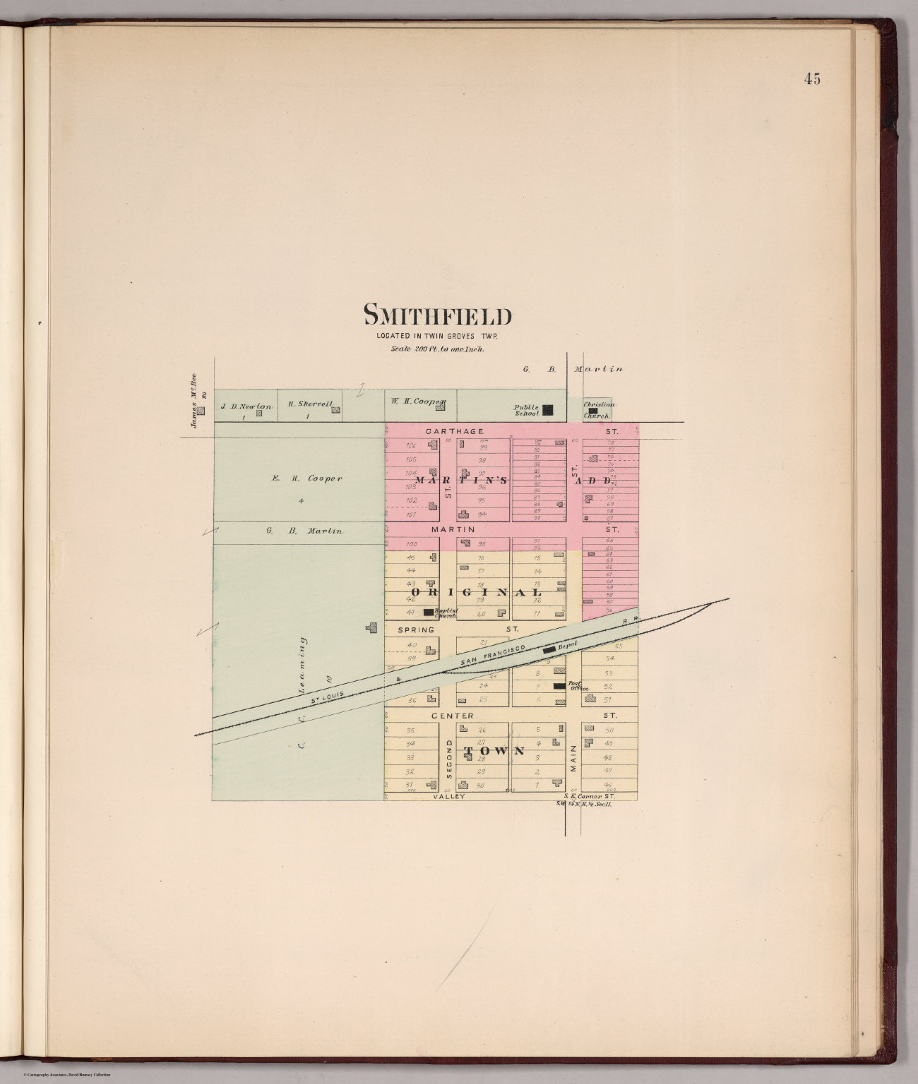 Smithfield, Missouri. - David Rumsey Historical Map Collection