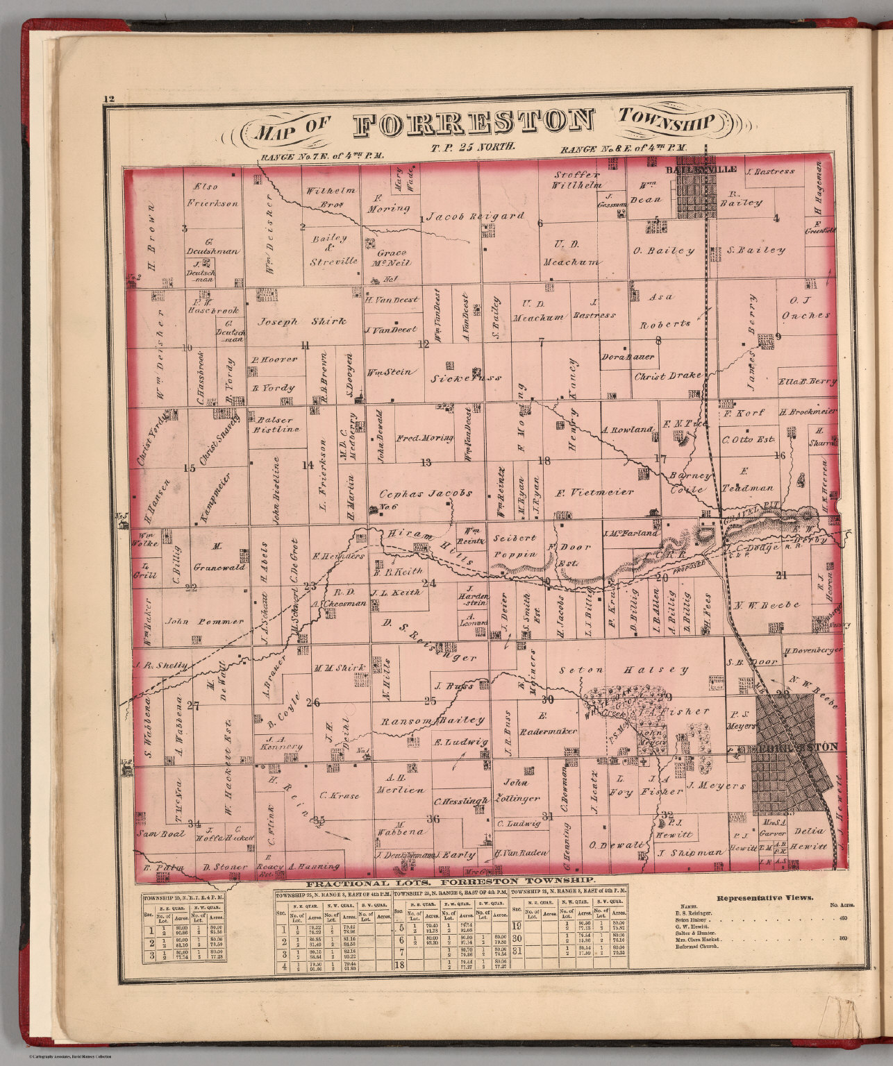 Forreston Township, Ogle County, Illinois. - David Rumsey Historical ...