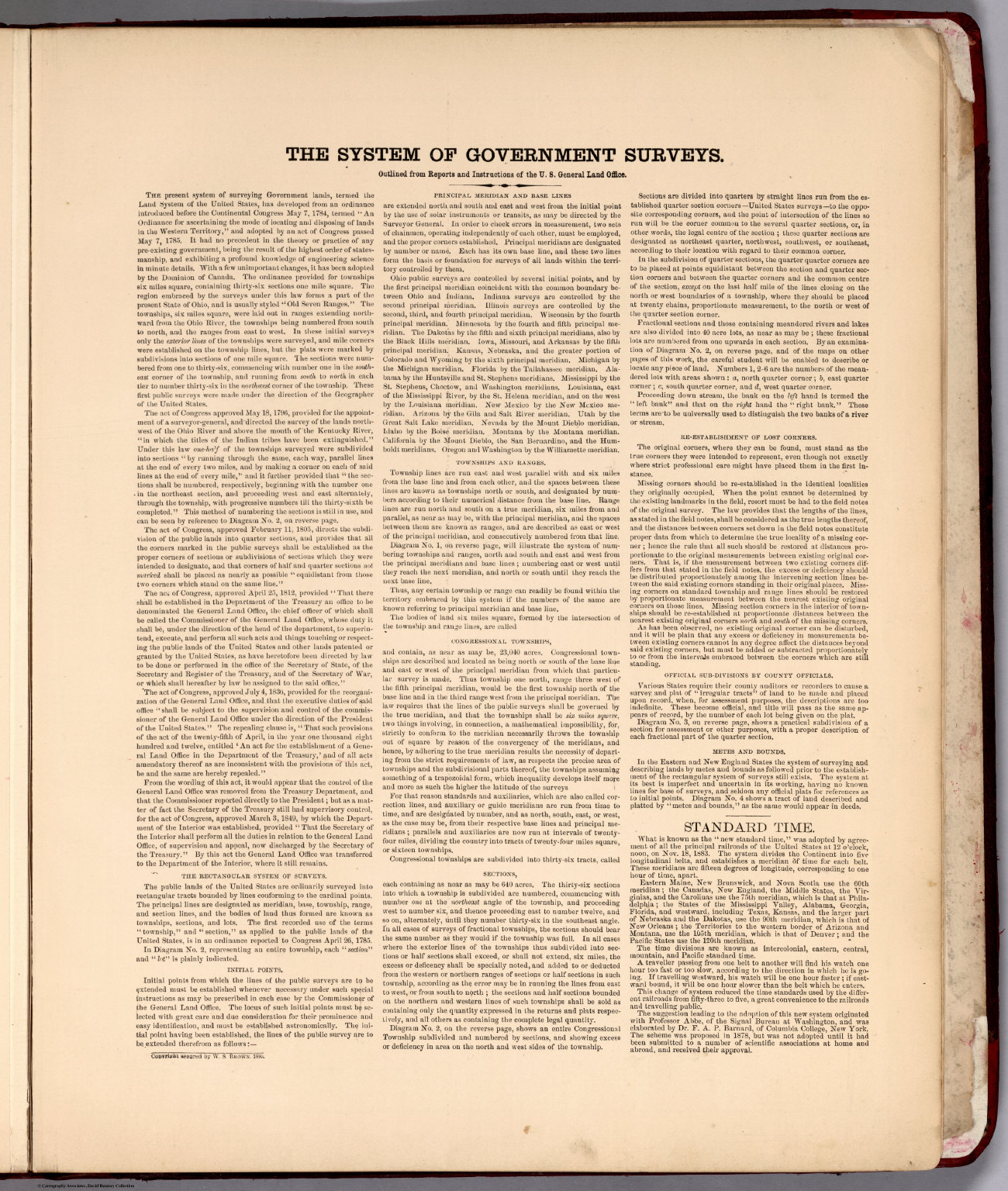 Text: The System of Government Surveys. - David Rumsey Historical Map ...
