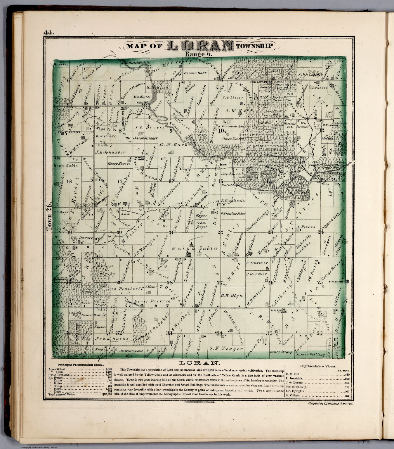 Loran Township, Stephenson County, Illinois. - David Rumsey Historical ...
