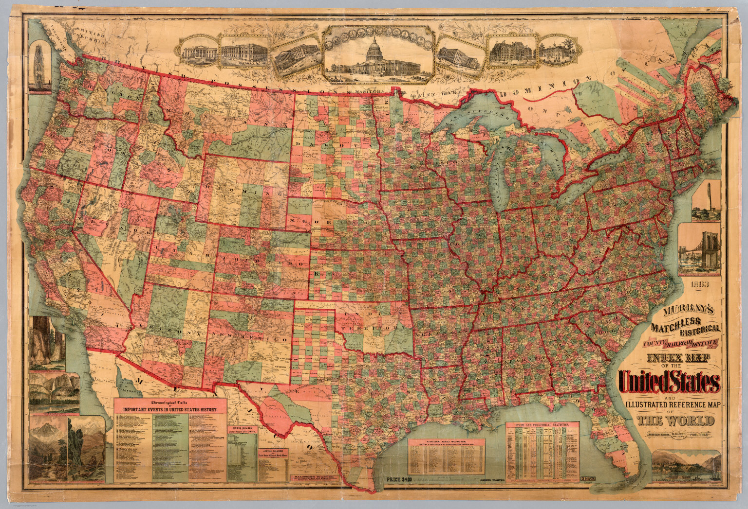 Historical County Railroad Distance And Index Map Of The United 
