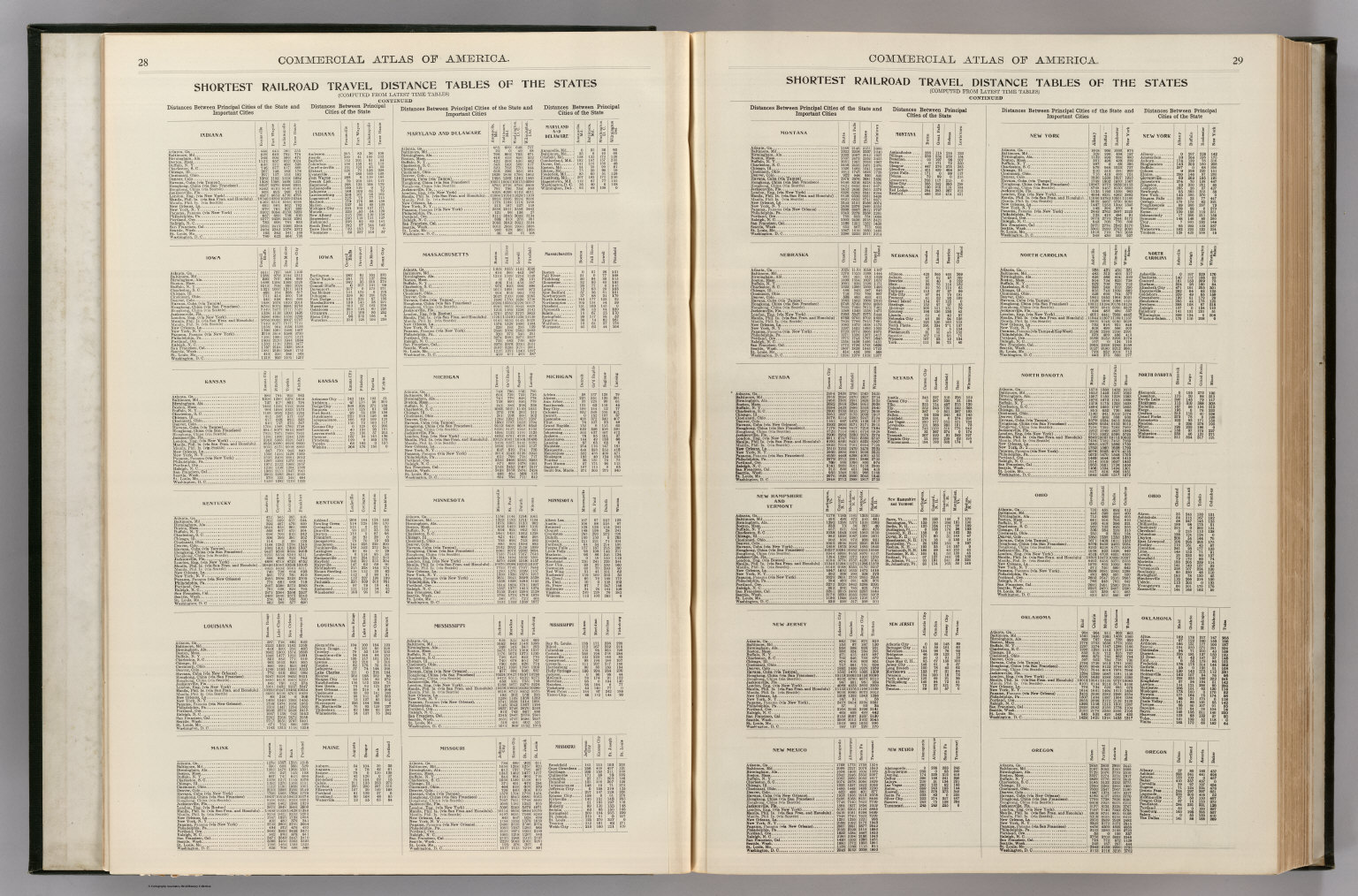 Text Page: Railroad Travel Distance Tables of the United States ...