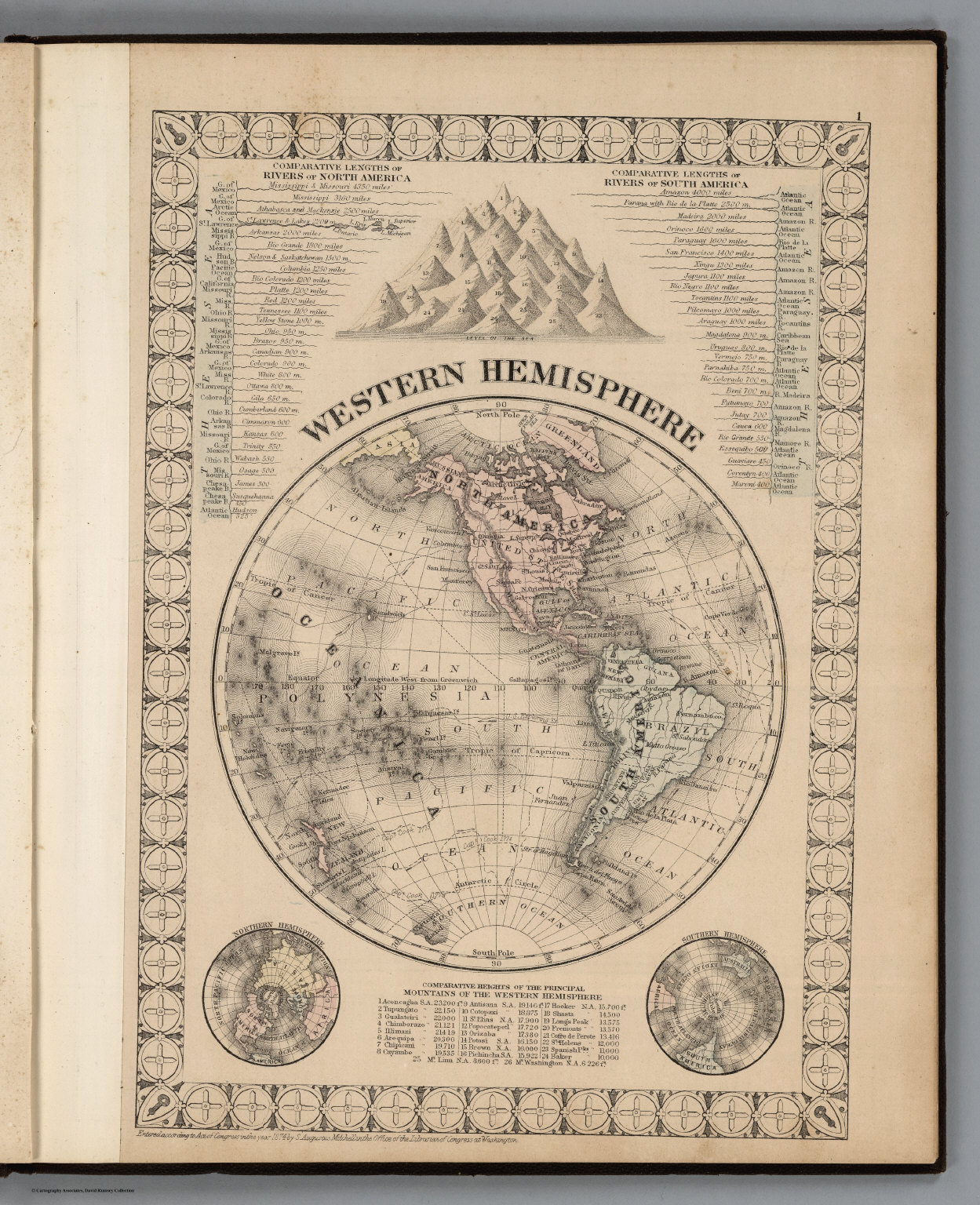 Western Hemisphere. - David Rumsey Historical Map Collection