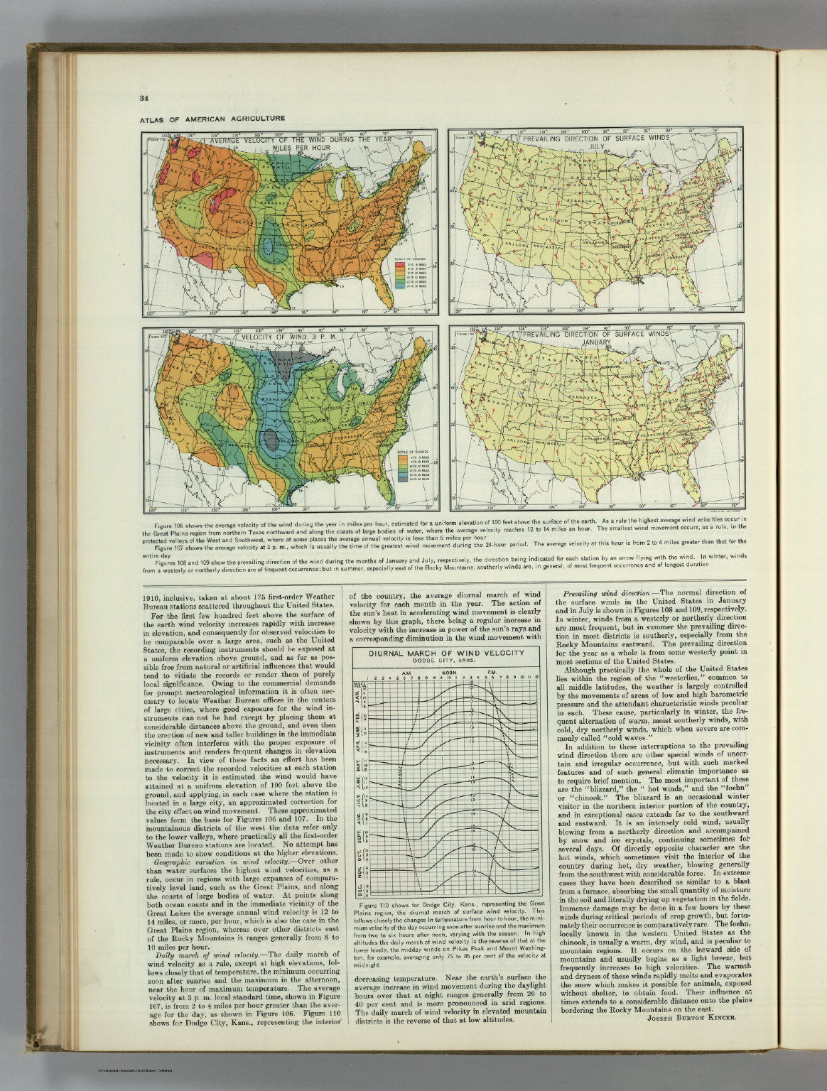 Average Velocity of Wind ... Prevailing Direction of Surface Winds ...