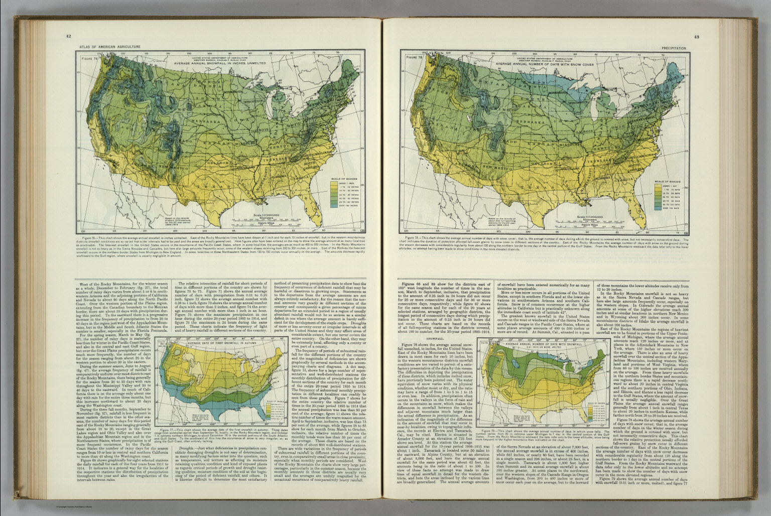 Annual Snowfall. Atlas of American Agriculture. - David Rumsey ...