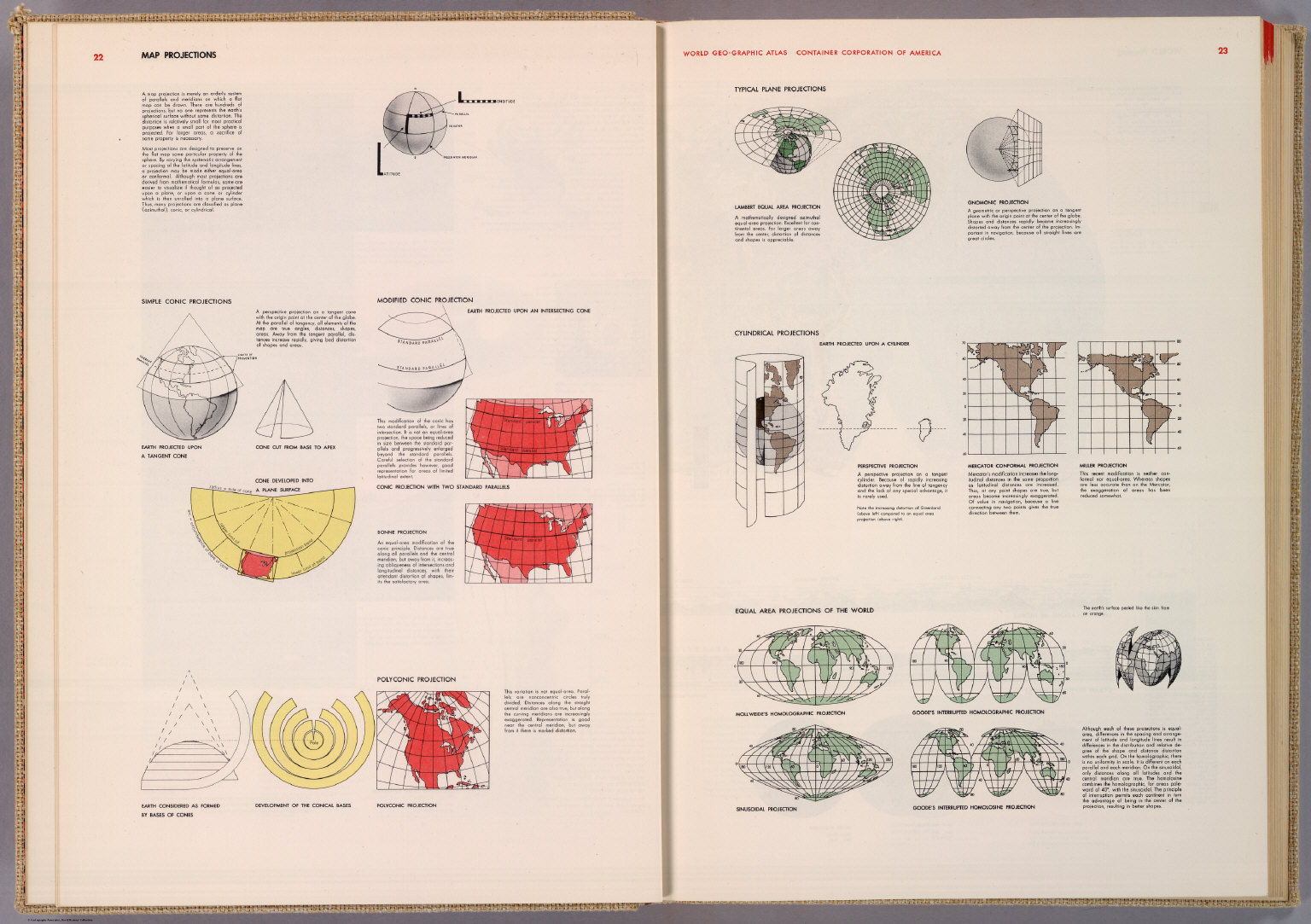 Text Page: Map Projections. - David Rumsey Historical Map Collection