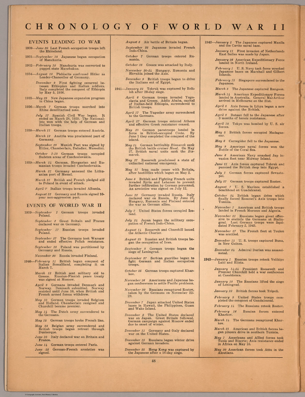 Text Page: Chronology of World War II - David Rumsey Historical Map ...