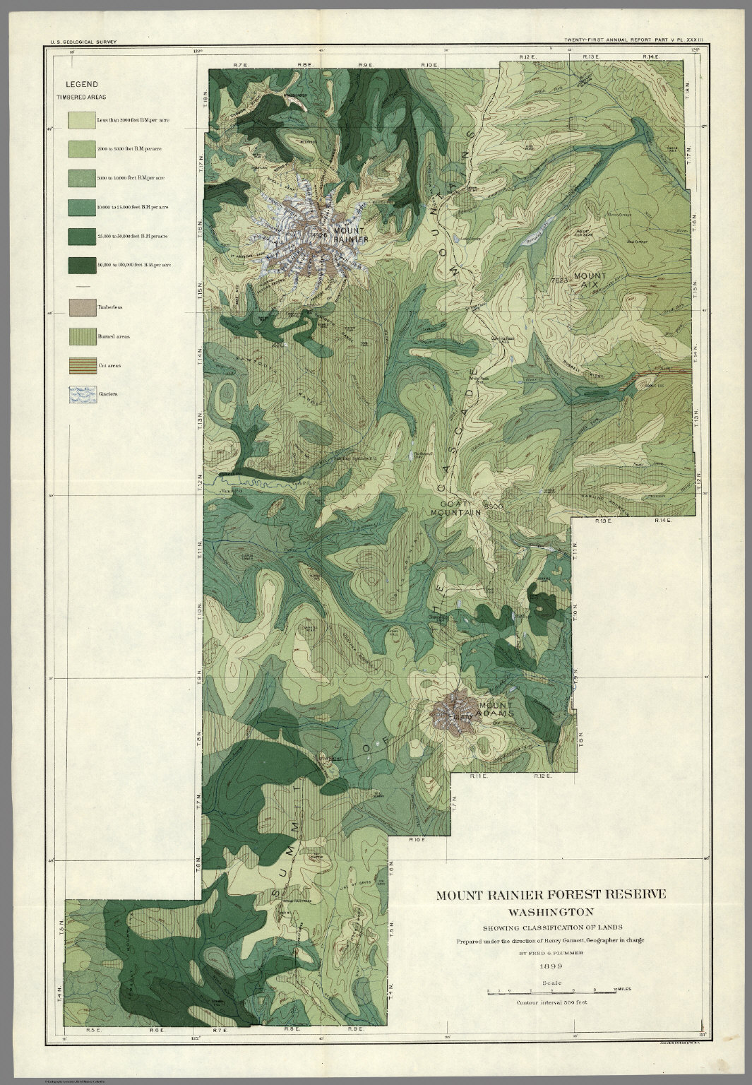 View: Plate XXXIII. Classification of Lands, Forest Yields, Mount ...