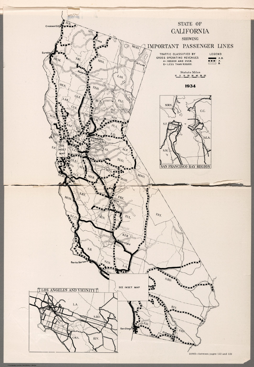 State of California showing Important Passenger Lines - David Rumsey ...
