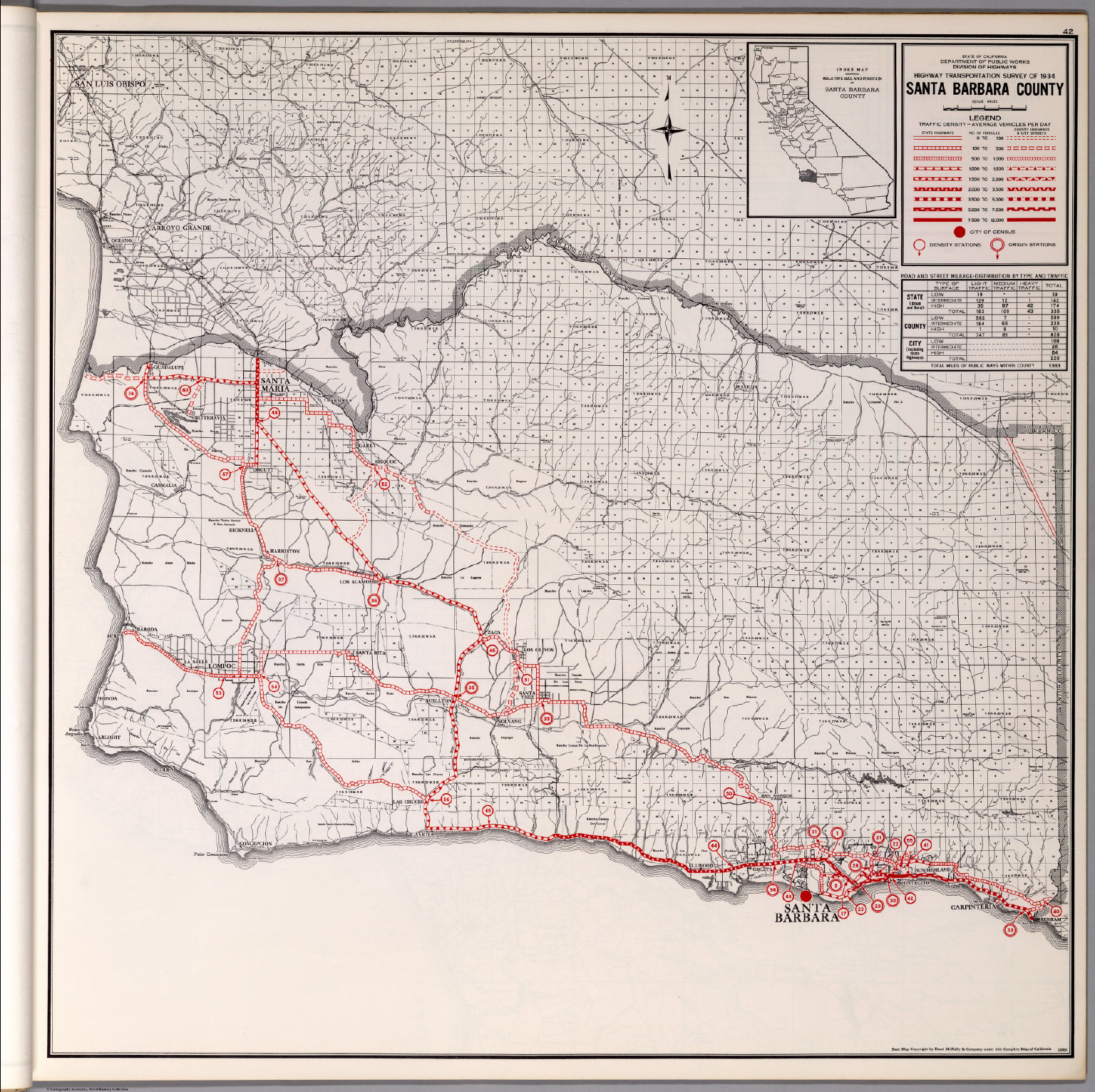 Santa Barbara County. - David Rumsey Historical Map Collection