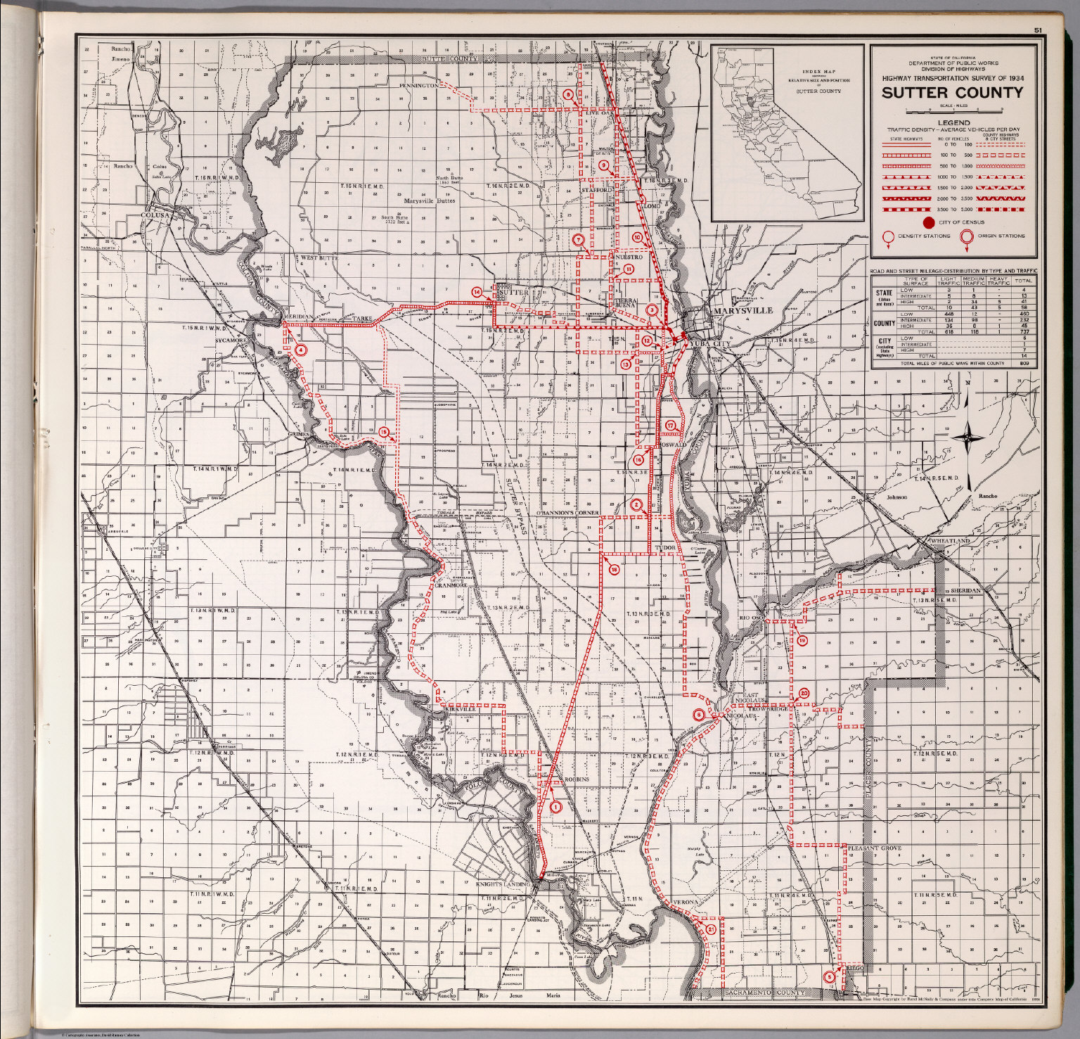 Sutter County. - David Rumsey Historical Map Collection