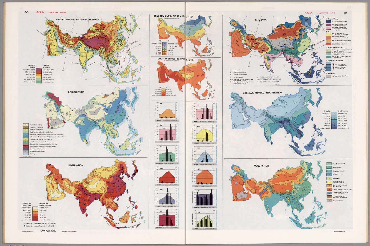 Asia Thematic Maps. - David Rumsey Historical Map Collection