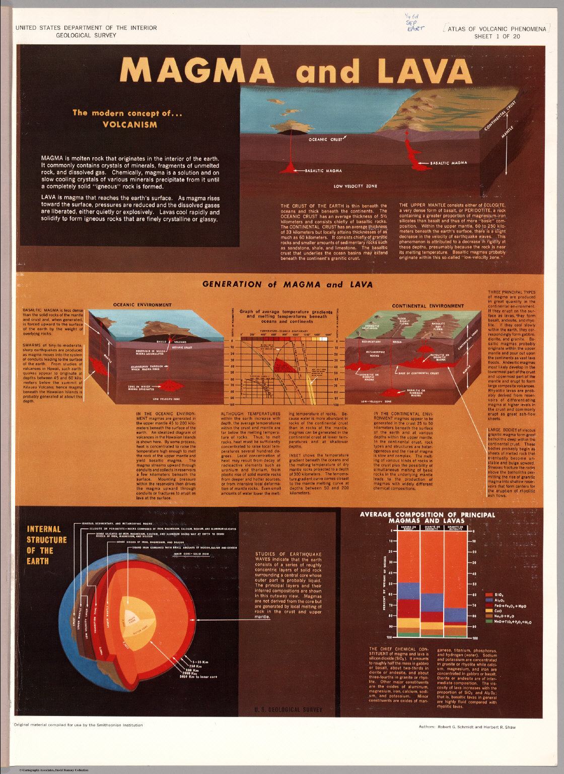 Magma and Lava. - David Rumsey Historical Map Collection