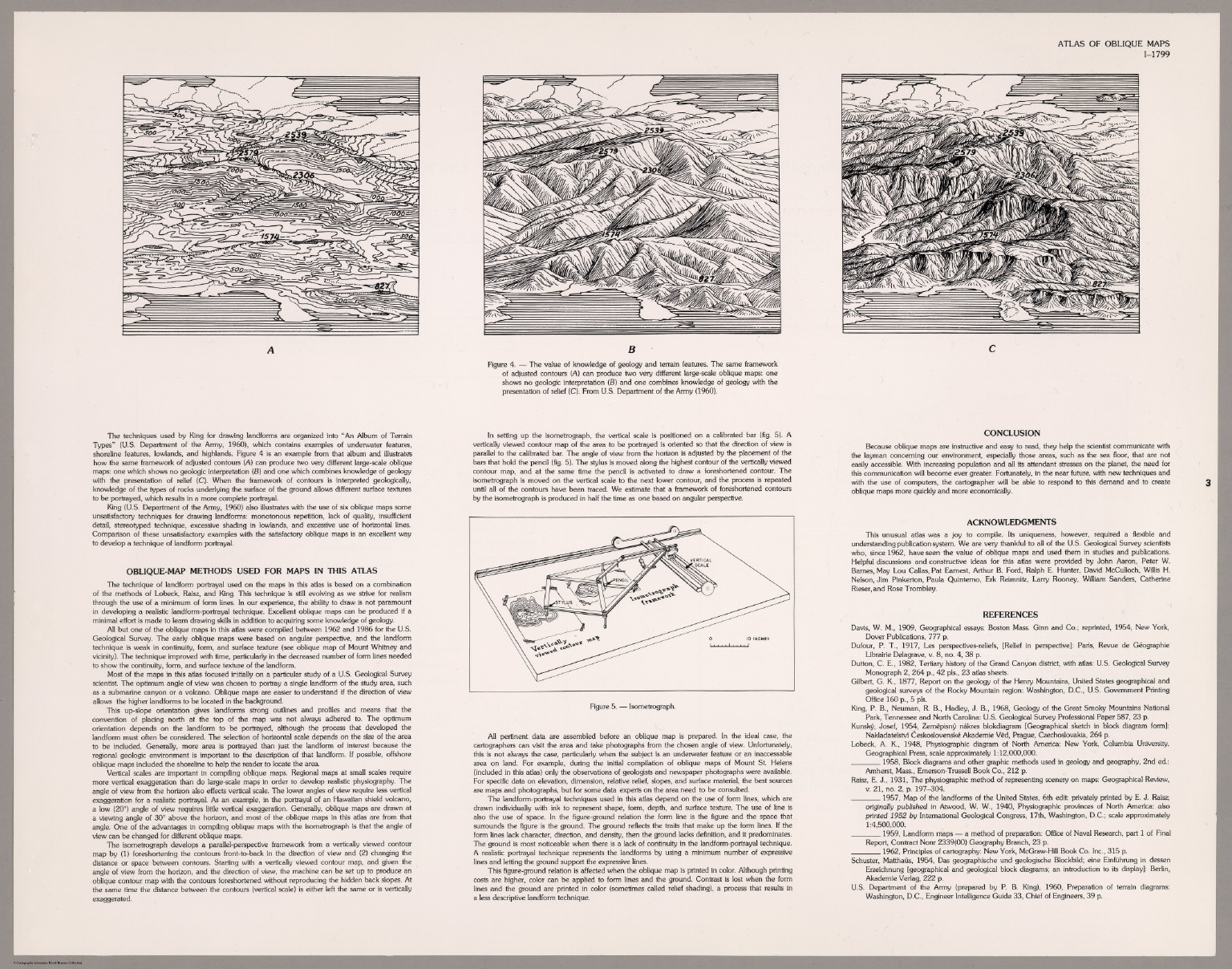 Text: Oblique Map Methods Used for Maps in this Atlas. Conclusion ...