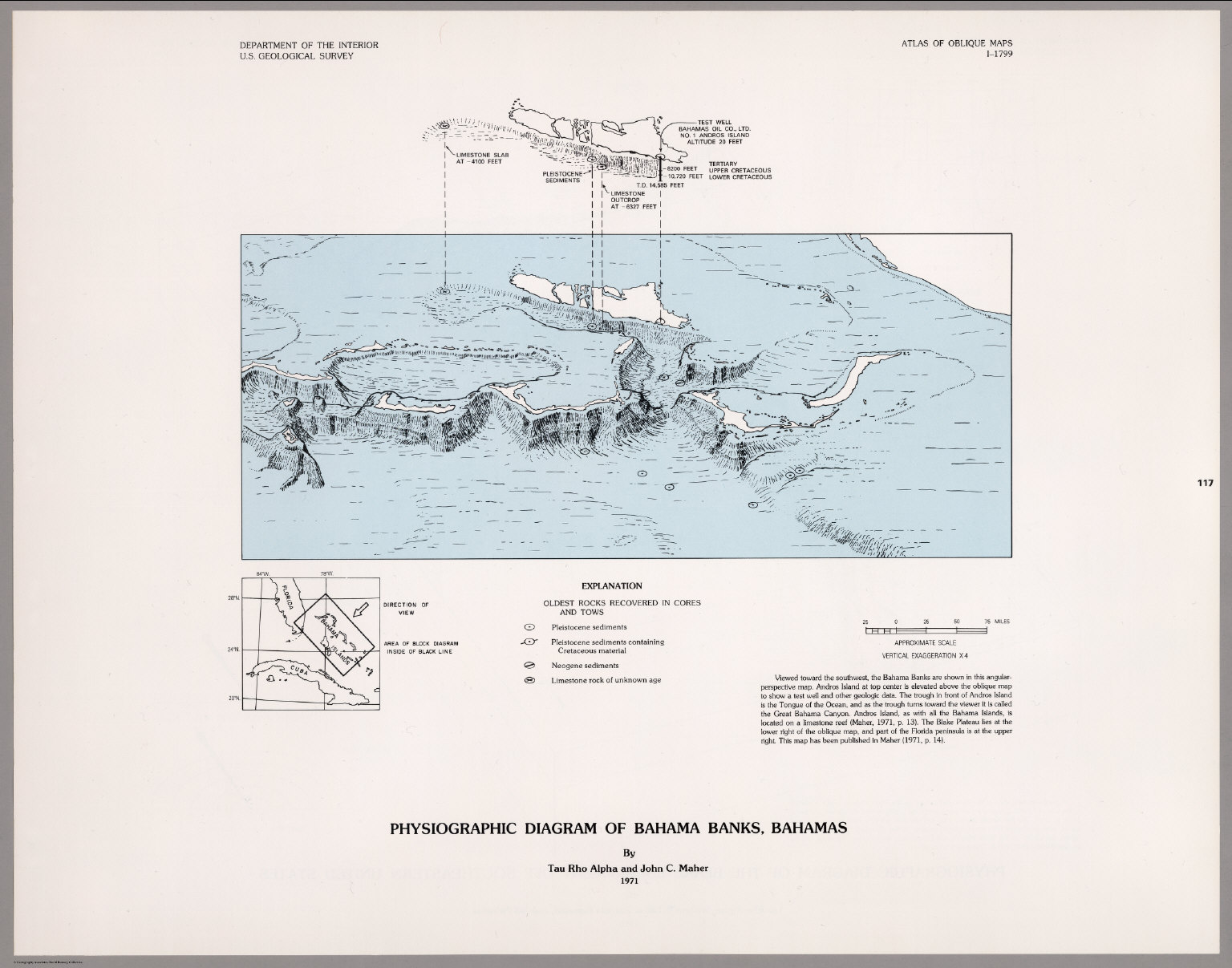 Physiographic Diagram of Bahama Banks, Bahamas. - David Rumsey ...