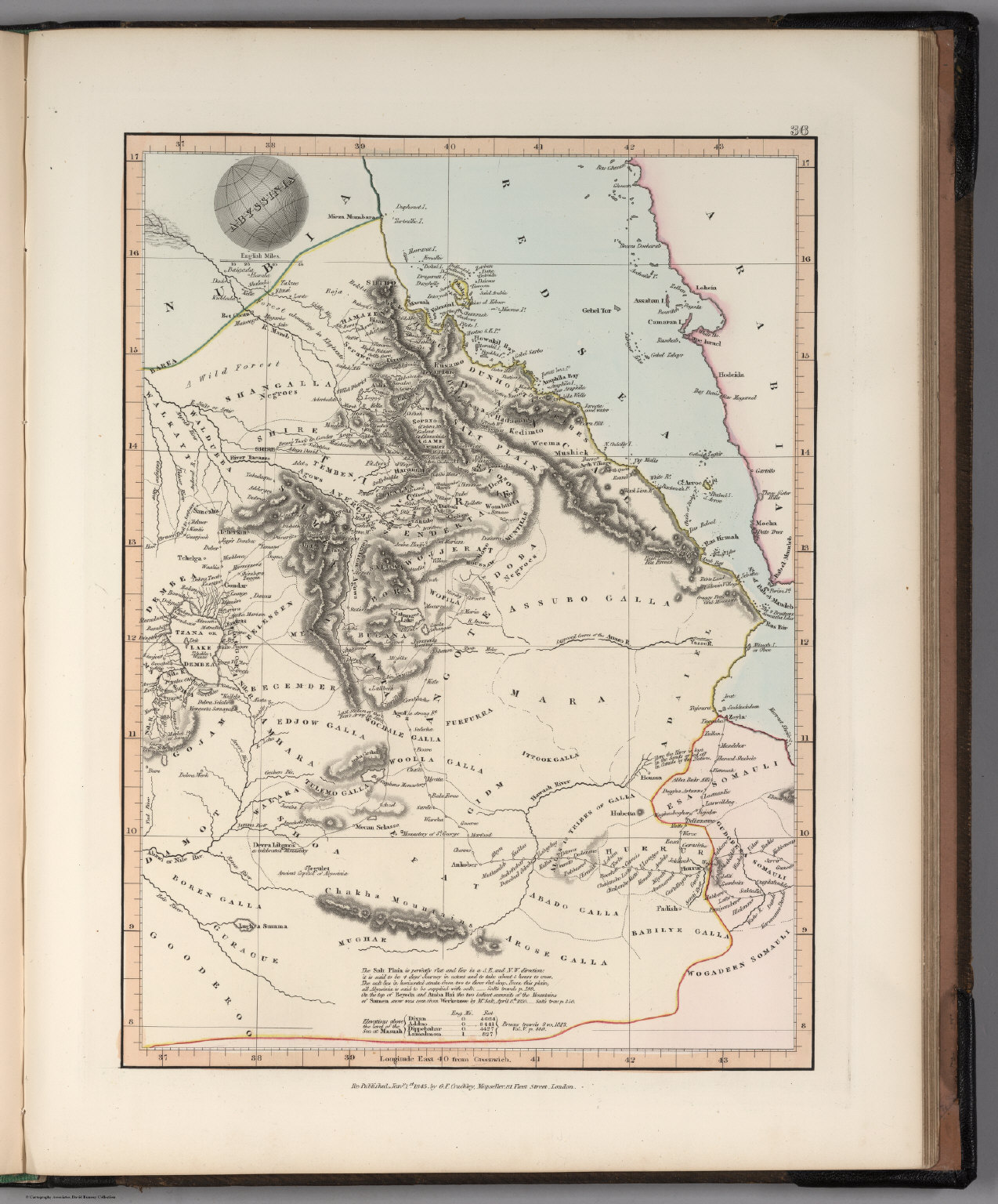 Abyssinia - David Rumsey Historical Map Collection
