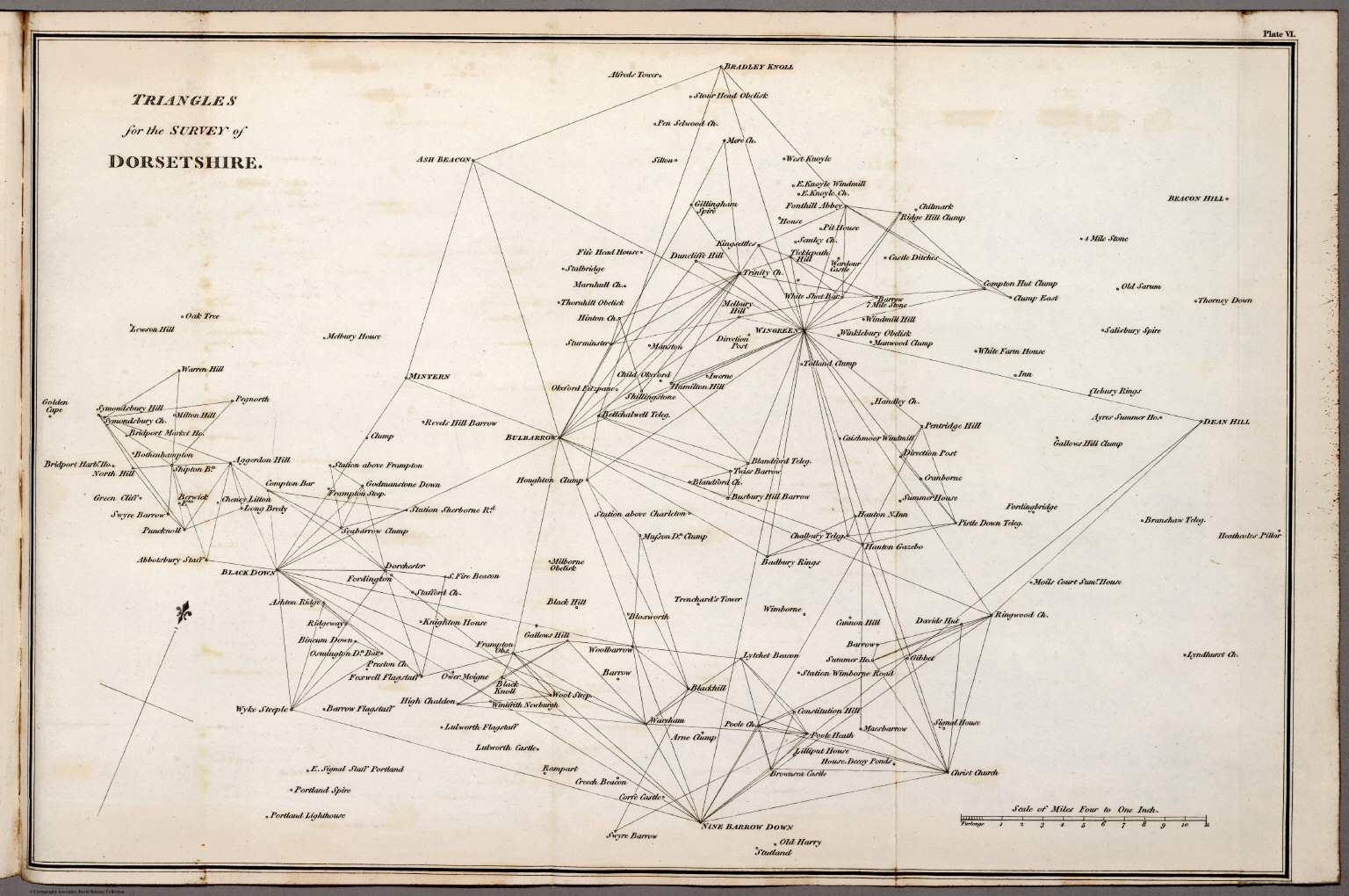 Plate VI. Triangles for the survey of Horstshire. Vol. 3, 1811 - David ...